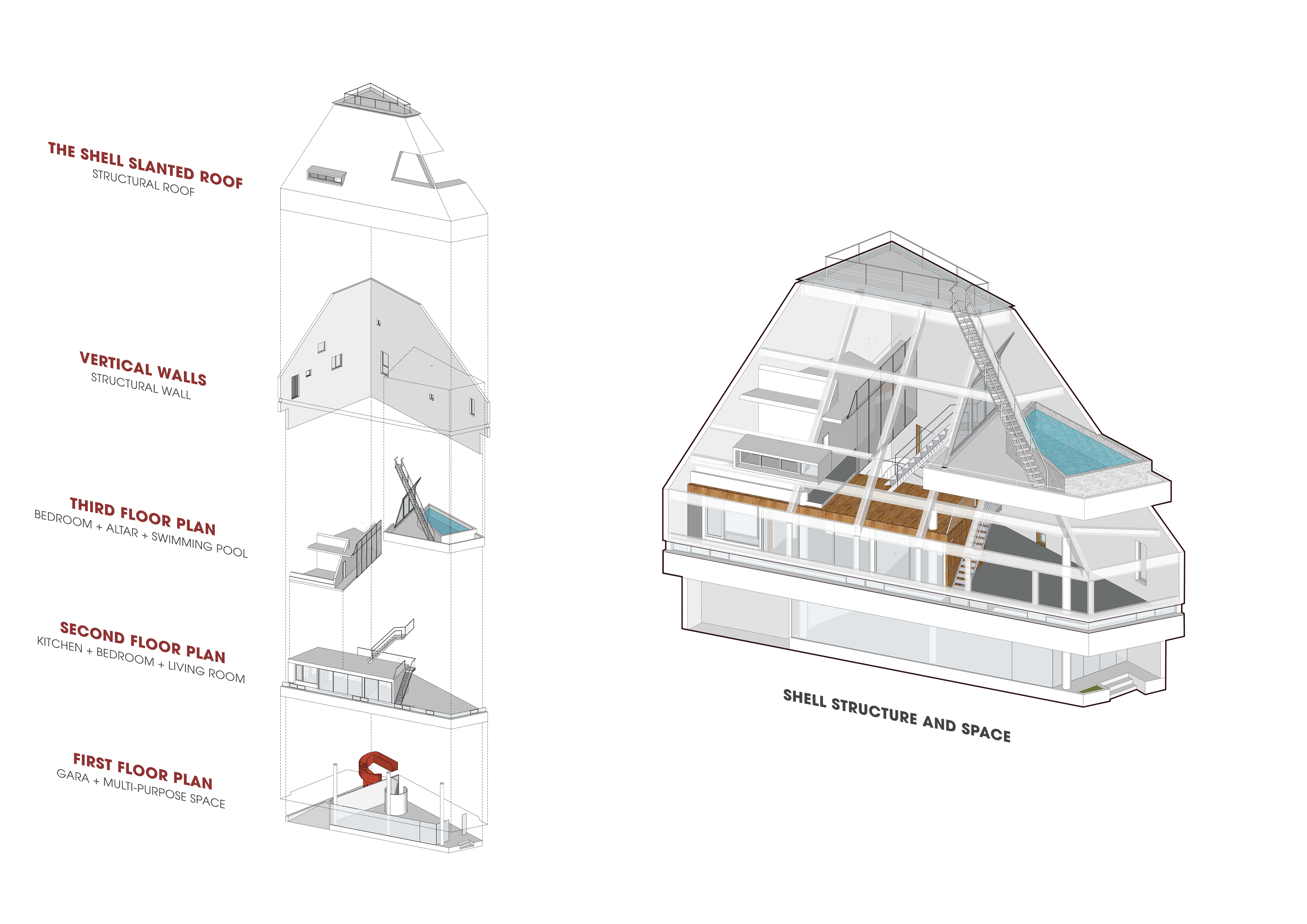 Nam house by H.BD atelier - Architizer