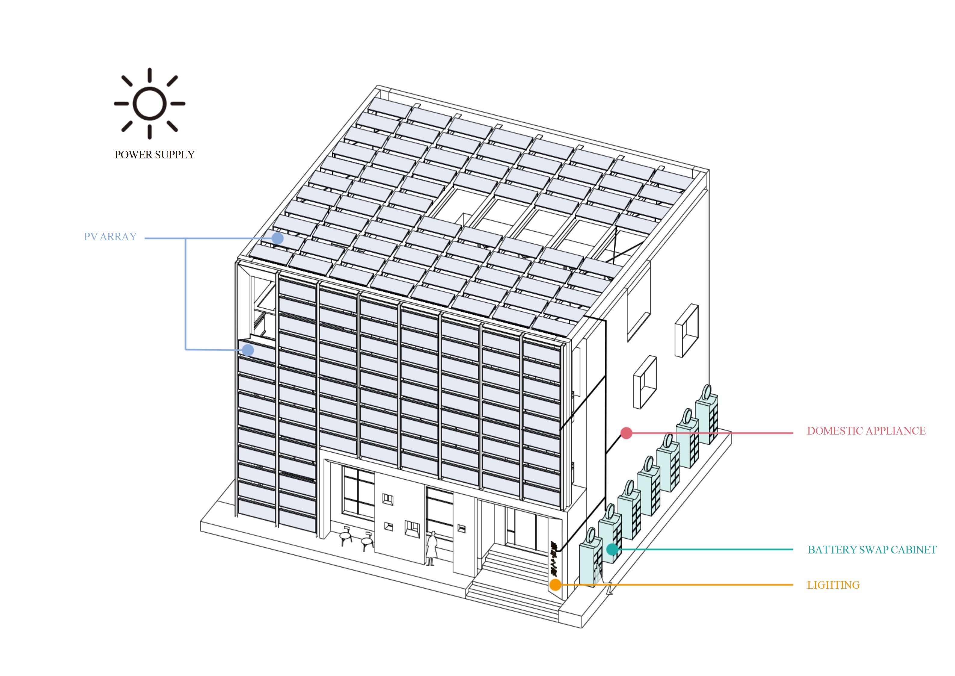 Liucun Rider's House and Sample Room Reconstruction Project by ...
