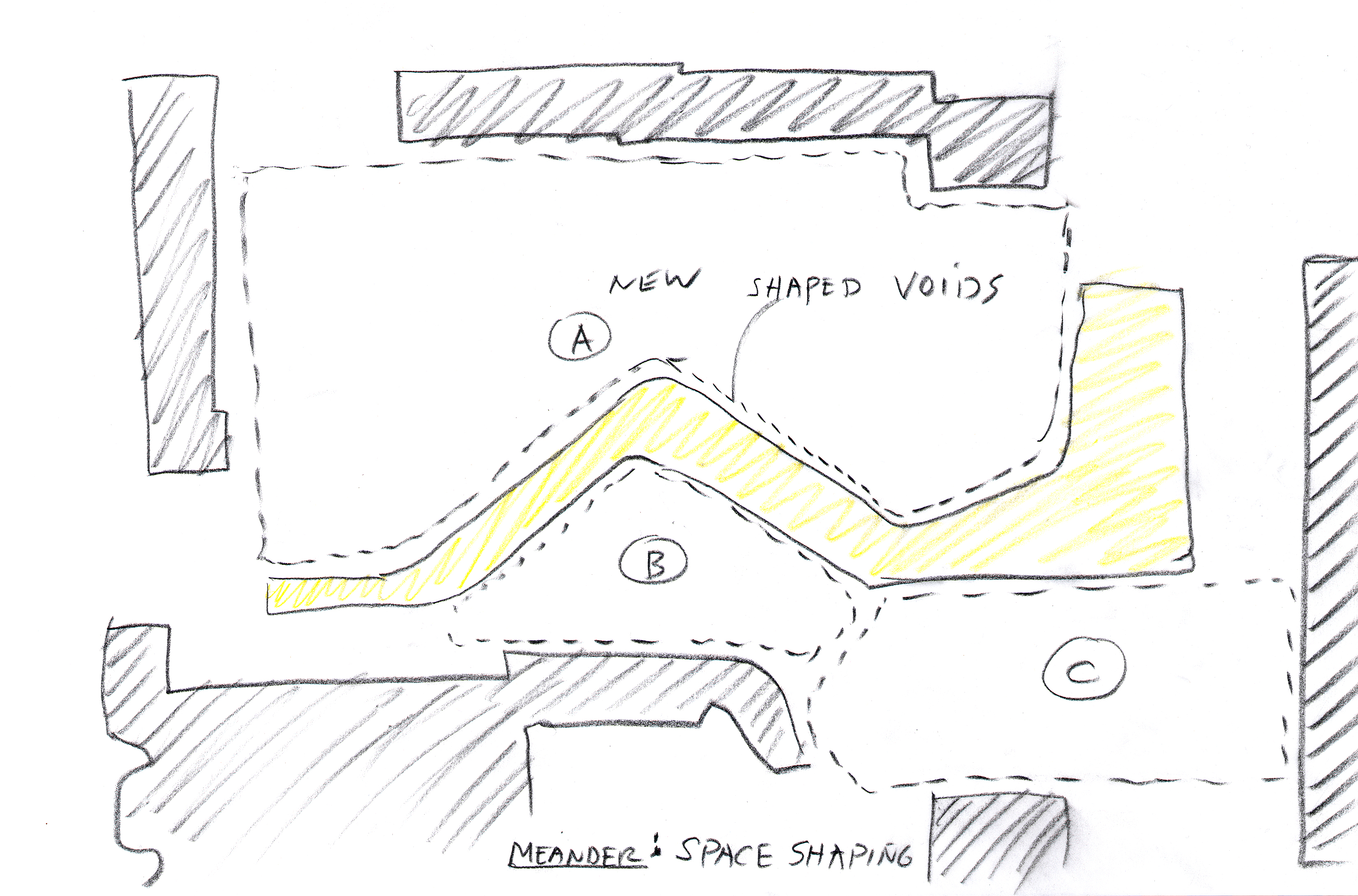 Meander Housing by Steven Holl Architects - Architizer