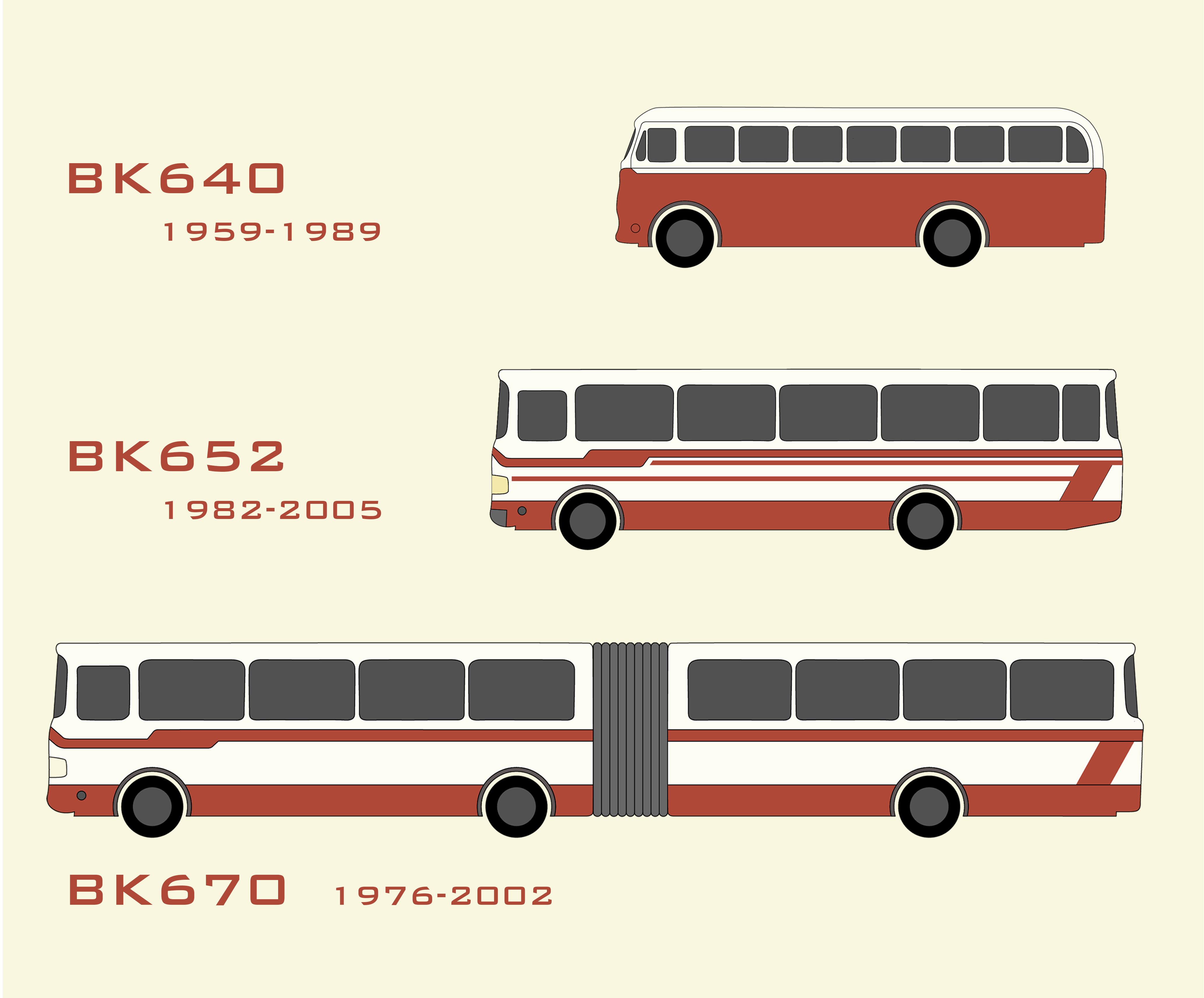 Old Beijing Bus: The Public Children's Space with a Bus Theme on the ...