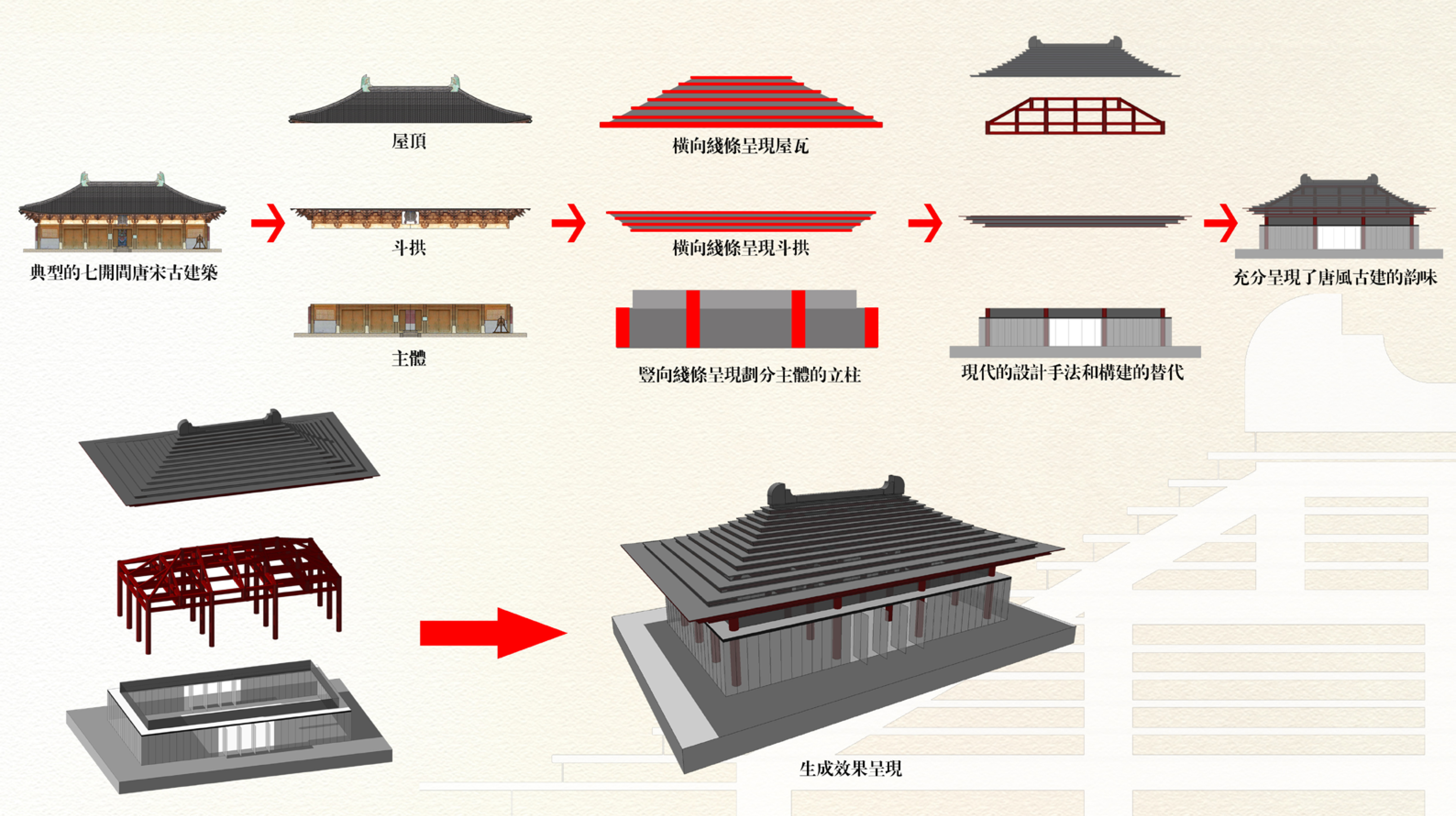 Southern Han Mausoleums Museum by XAA JANSON XIAN ARCHITECT+ASSOCIATES ...