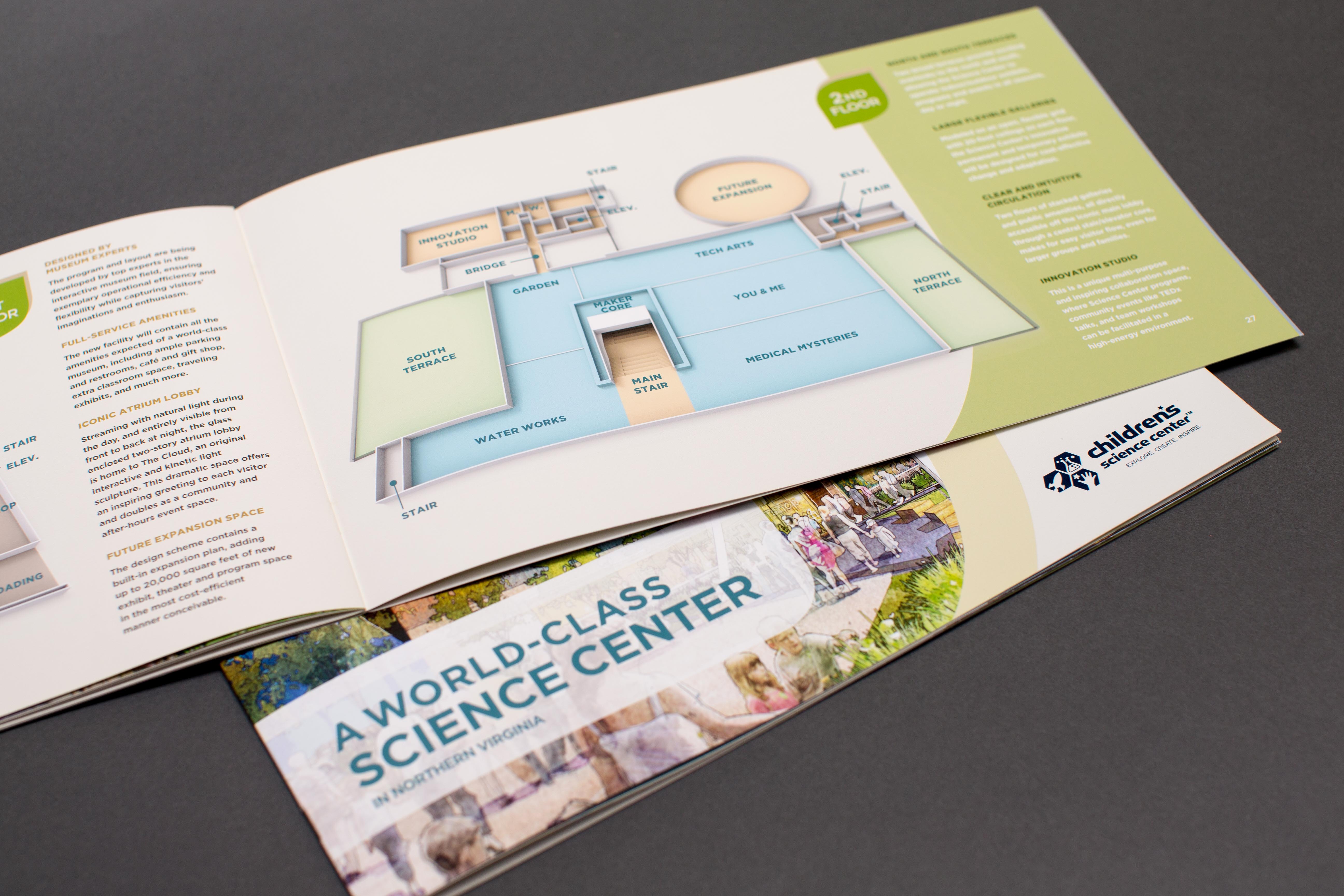 NovaSci - Northern Virginia Science Center by Roto - Architizer