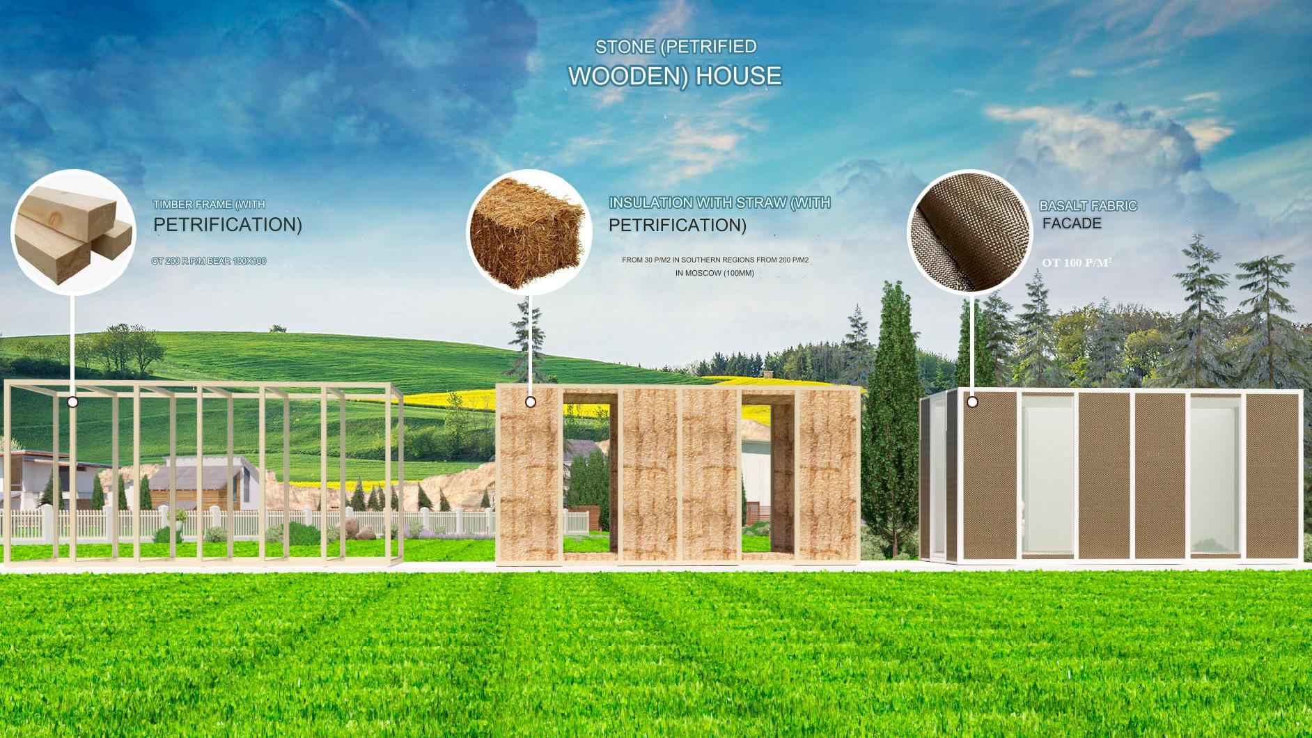 Cheap Mobile Lightweight Durable Custom Tiny House by Morgun S.A ...