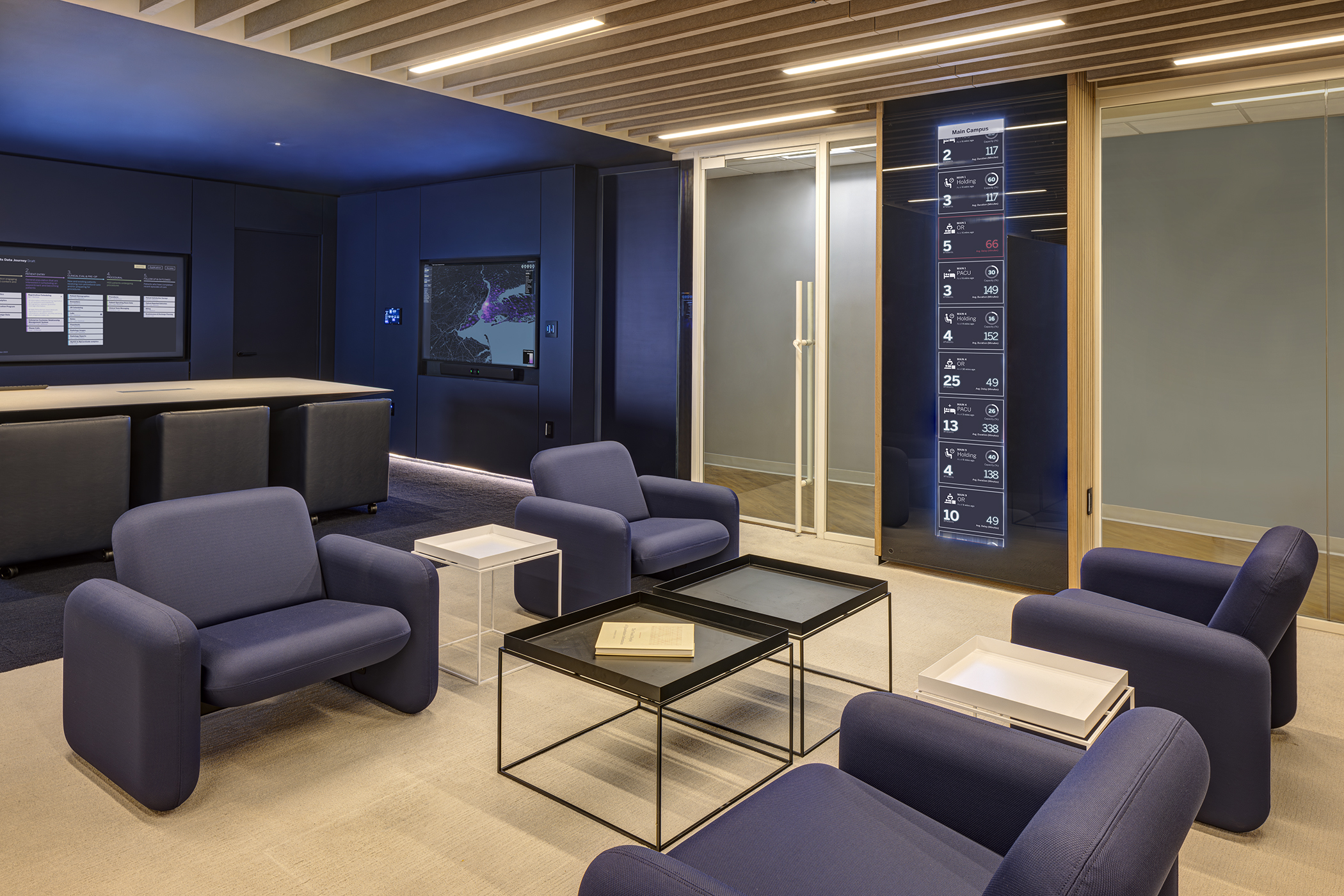 Center for Analytics and Performance Modelling (CAMP) at Hospital for ...