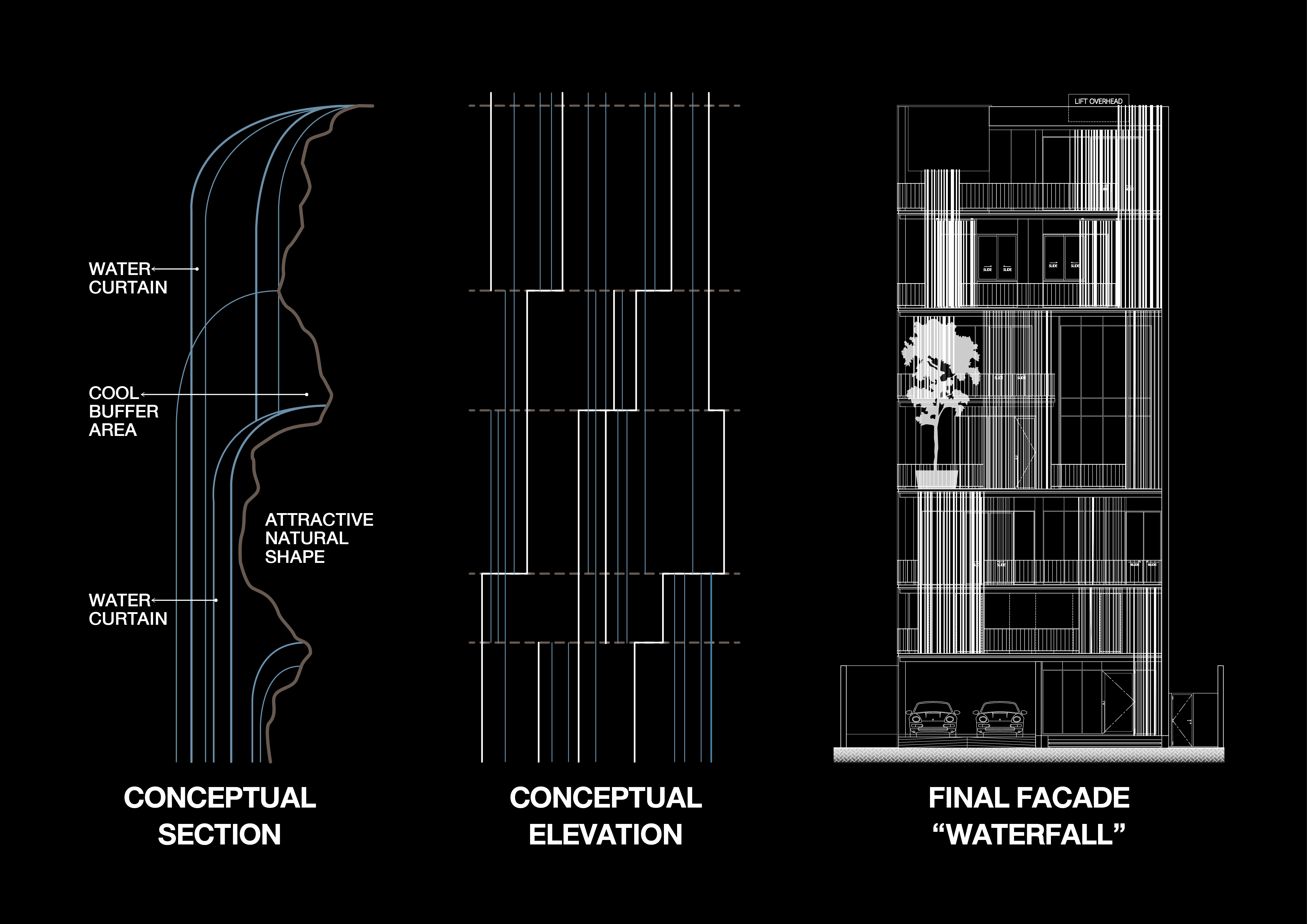 Waterfall House by openspace design co.,ltd. - Architizer