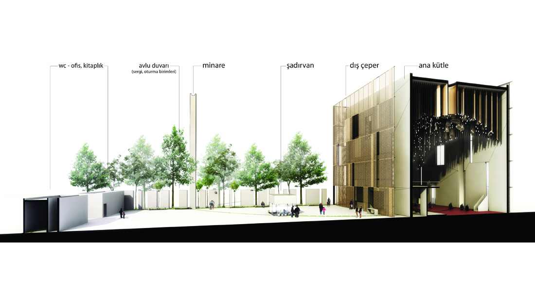 Kayseri Mosque Prototype by NODE Studio - Architizer