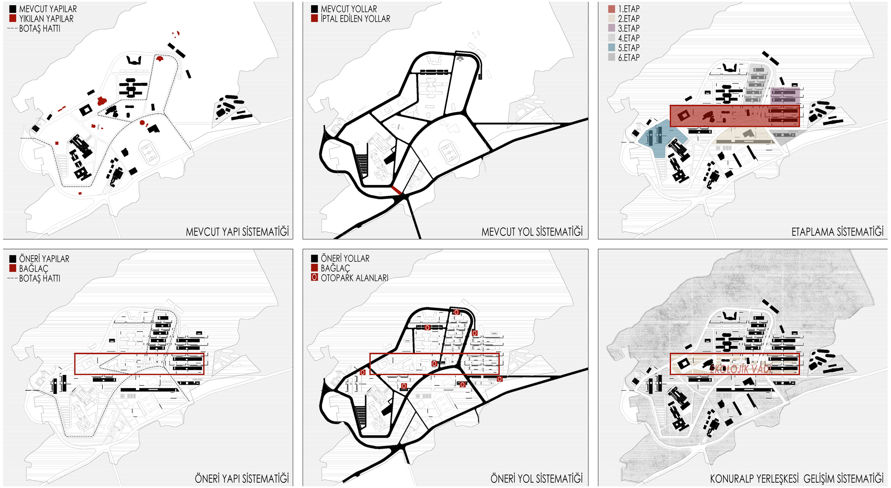 Duzce University Campus by NODE Studio - Architizer
