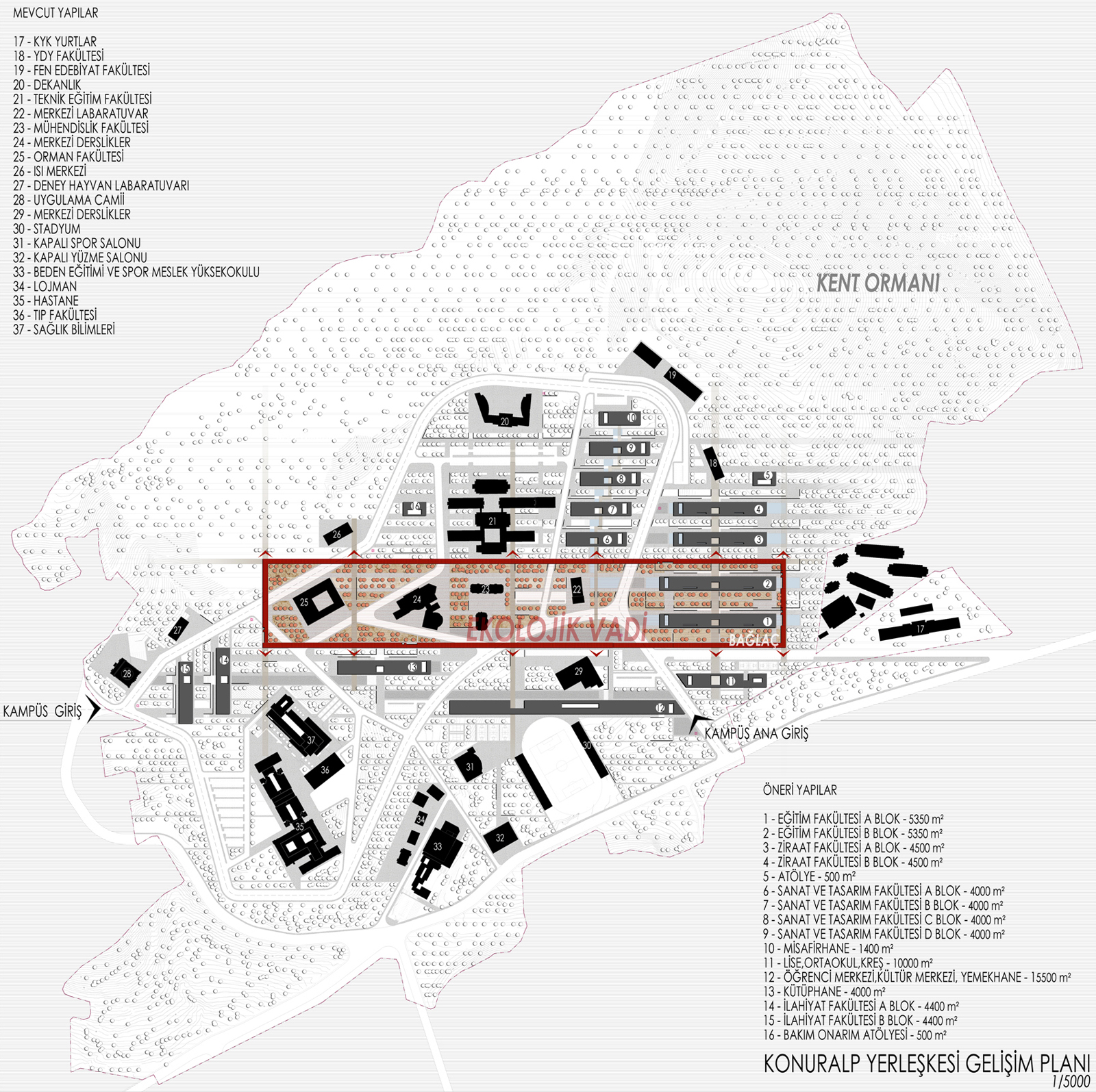 Duzce University Campus by NODE Studio - Architizer