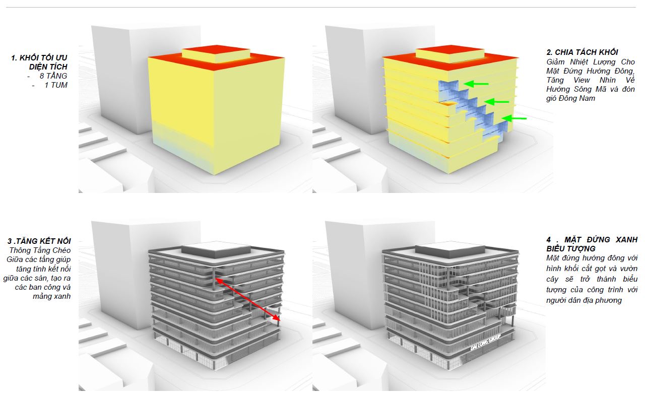 Dai Long Office by XMArchitect - Architizer