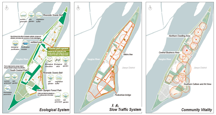 Sino-Singapore Nanjing Eco High-Tech Island Pocket Park Plan by antao ...