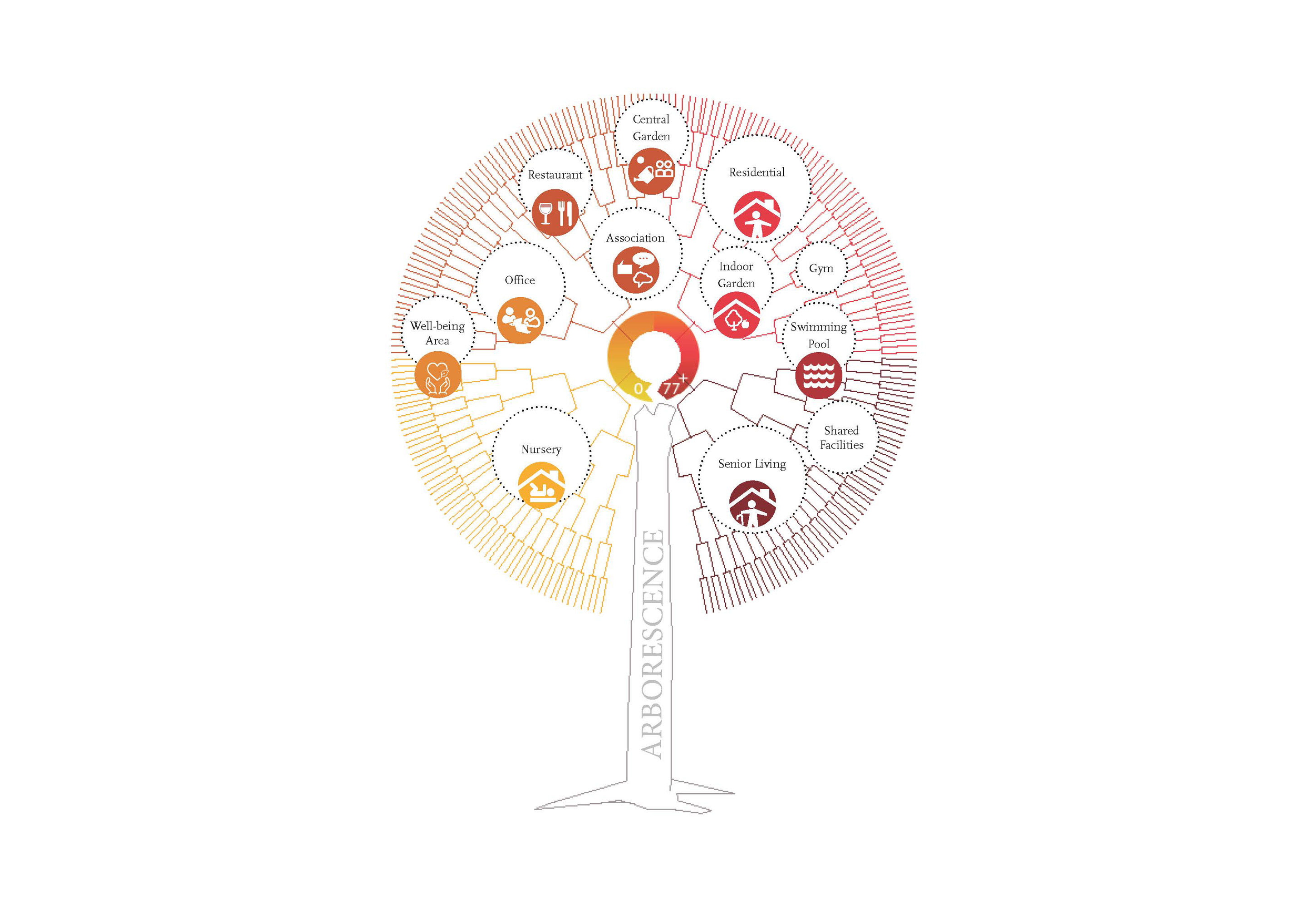 ARBORESCENCE by WY-TO - Architizer