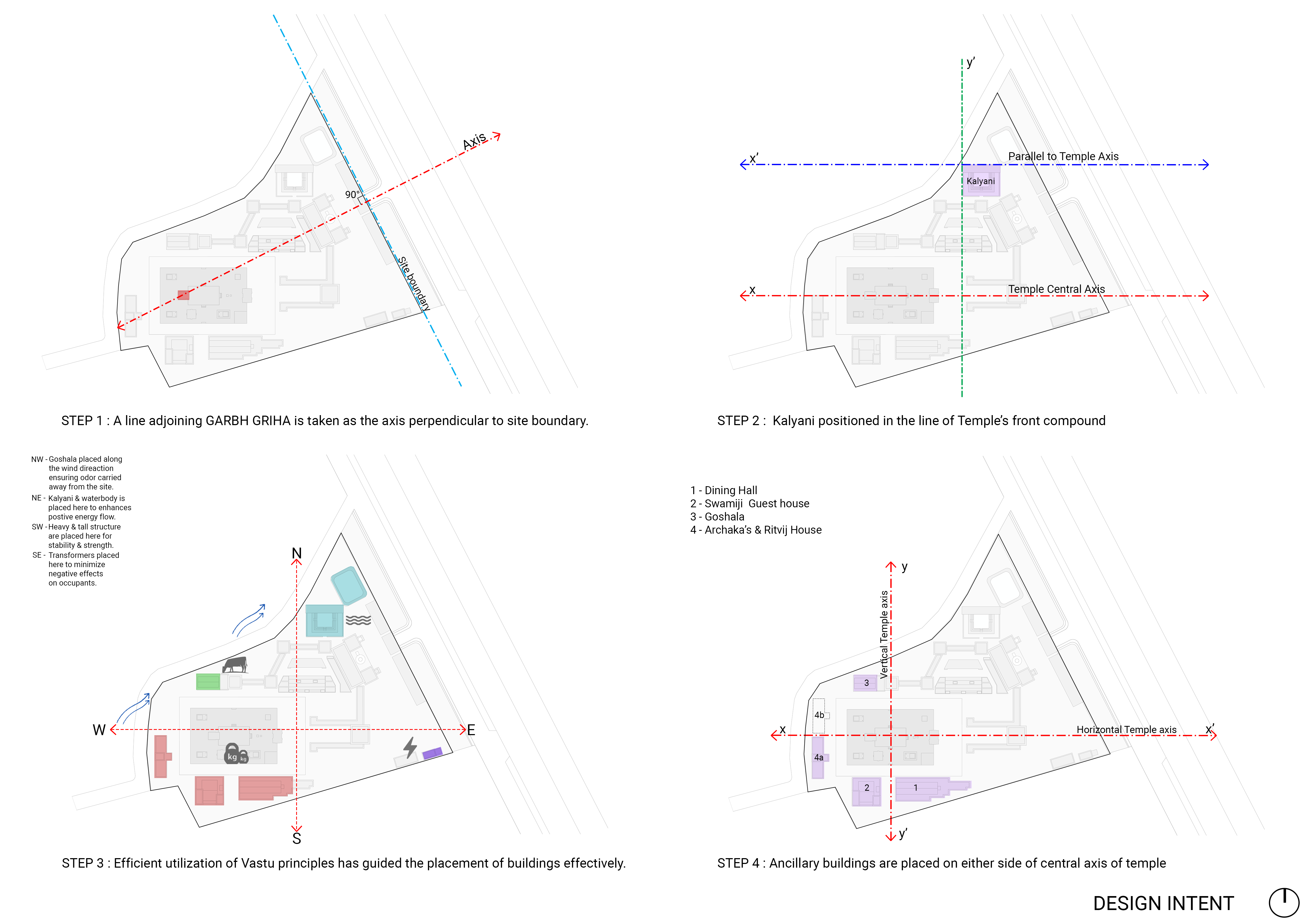 Shiva Temple Complex by 4site architects - Architizer