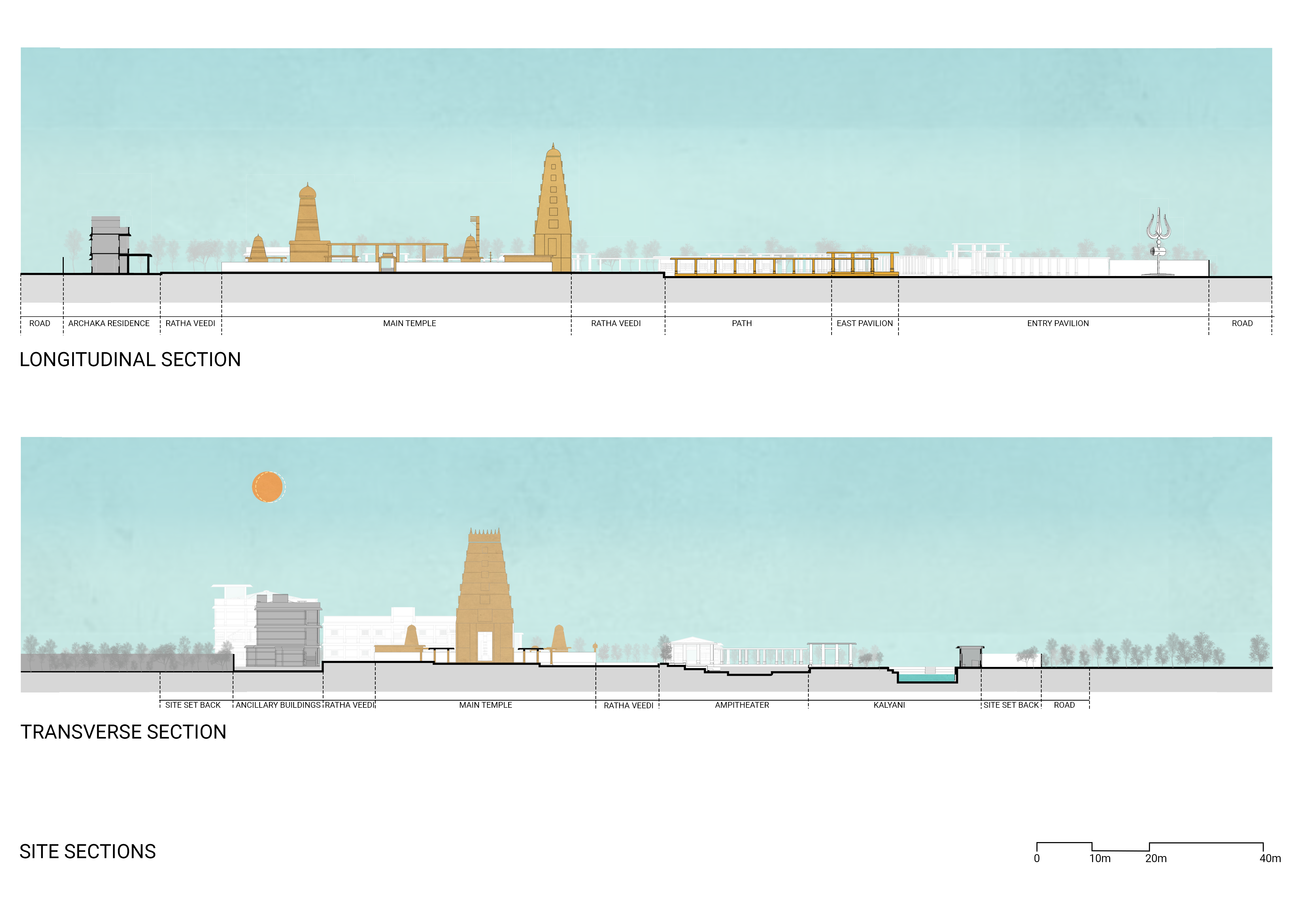 Shiva Temple Complex by 4site architects - Architizer