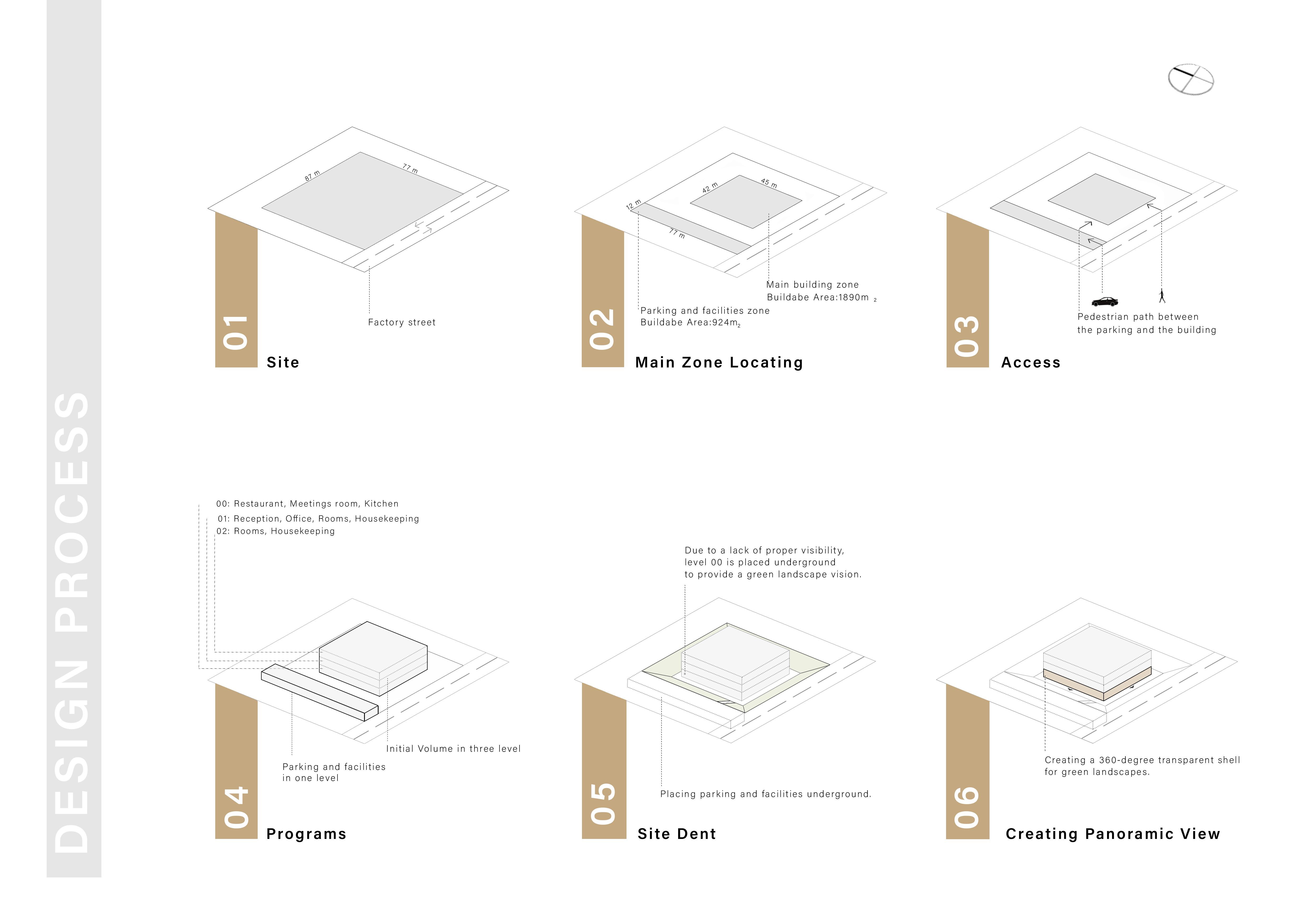 Makran Steel Factory Guesthouse by Vahid Joudi Studio [Architecture ...