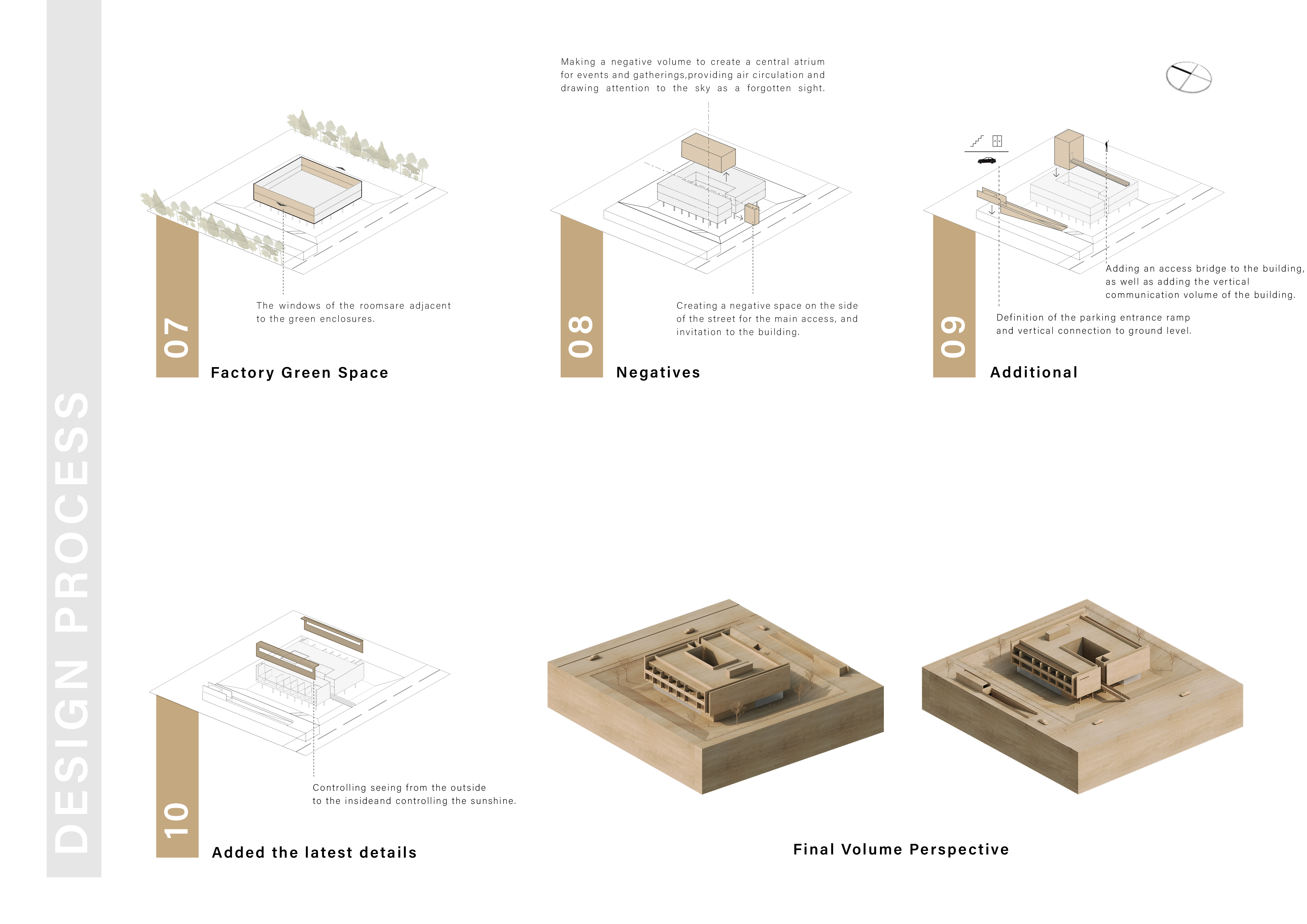 Makran Steel Factory Guesthouse by Vahid Joudi Studio [Architecture + Design + Construction ...