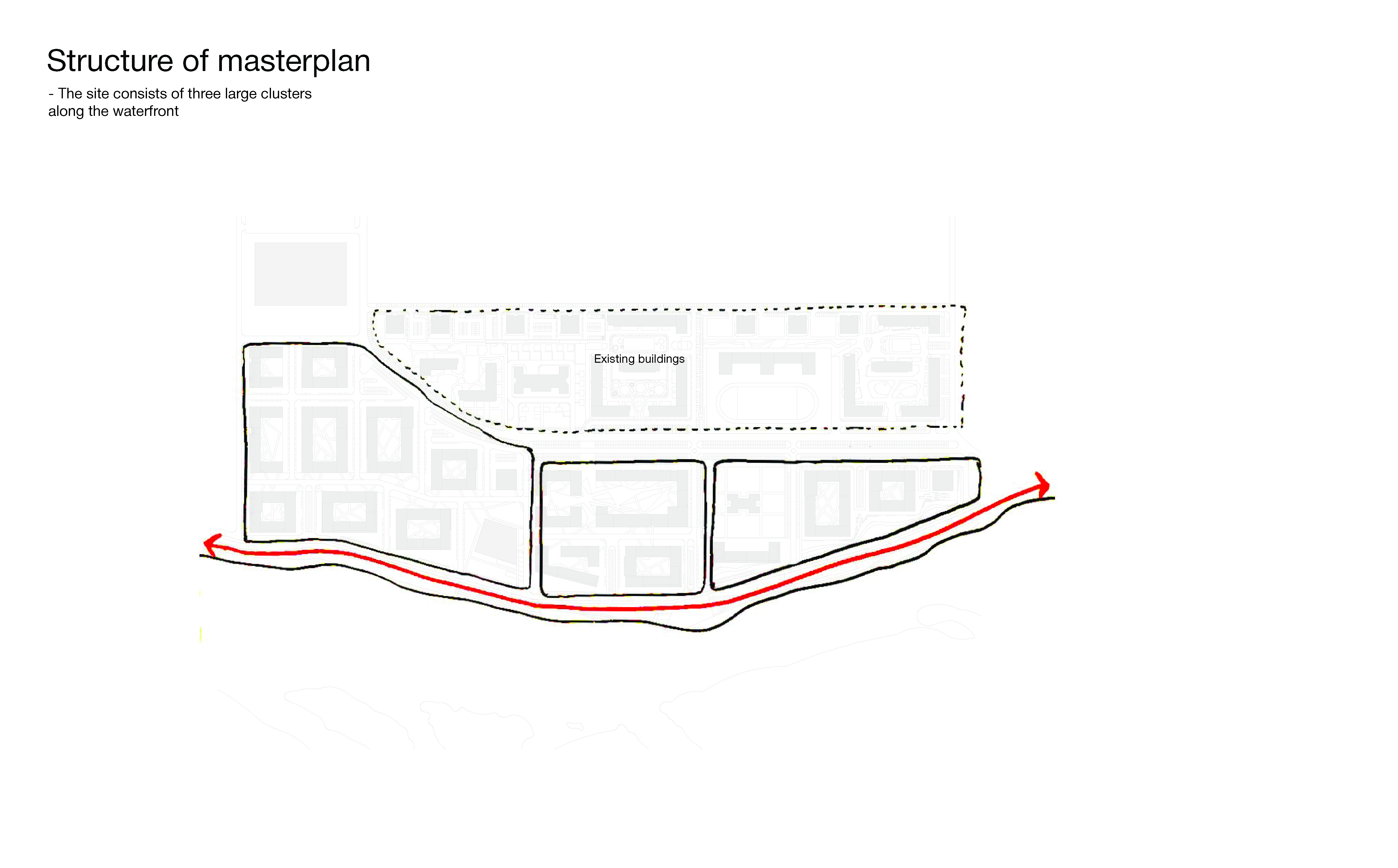European riverfront residential complex: masterplan by Brusnika ...