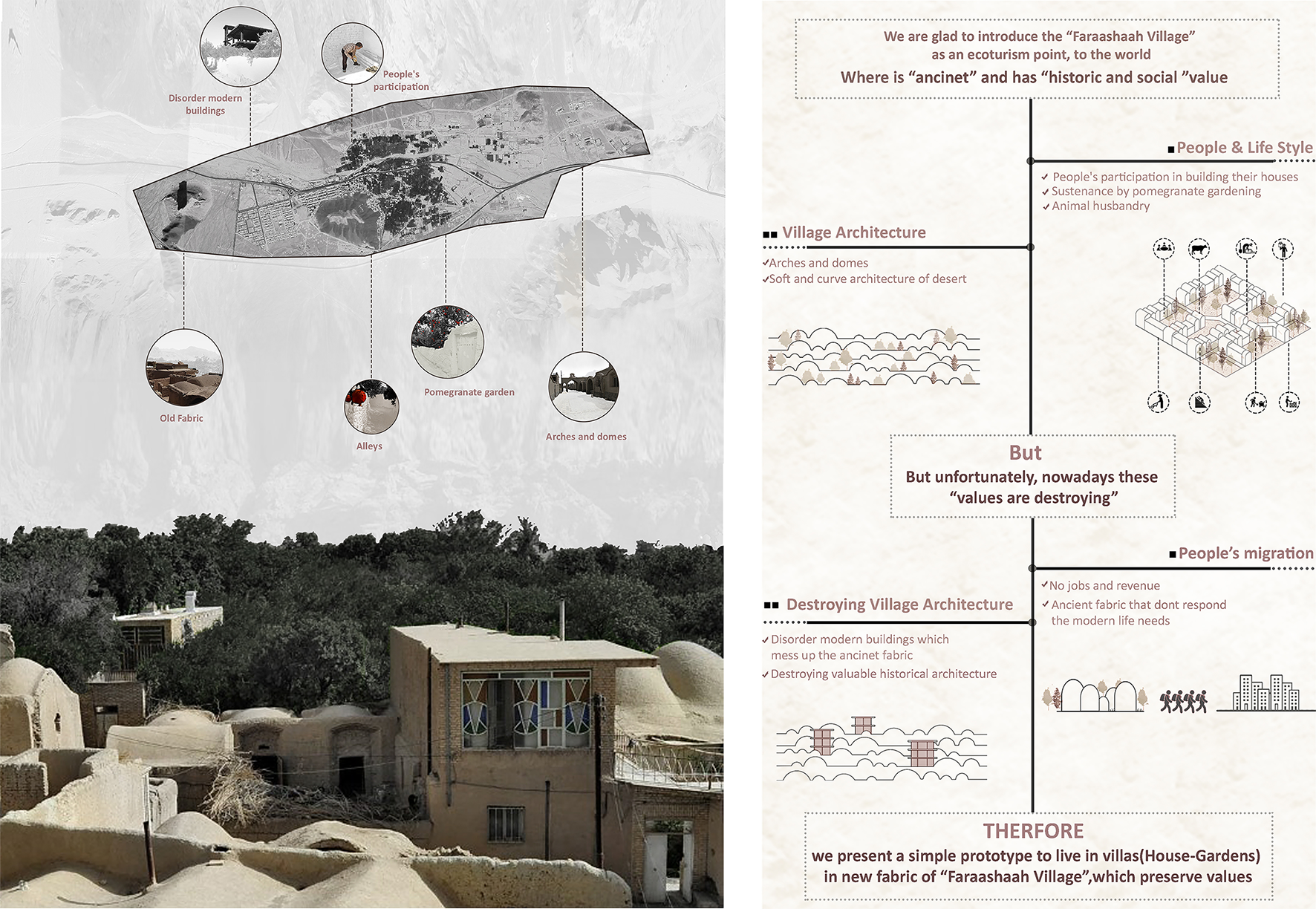 A Garden House In Farashah by Context studio - Architizer