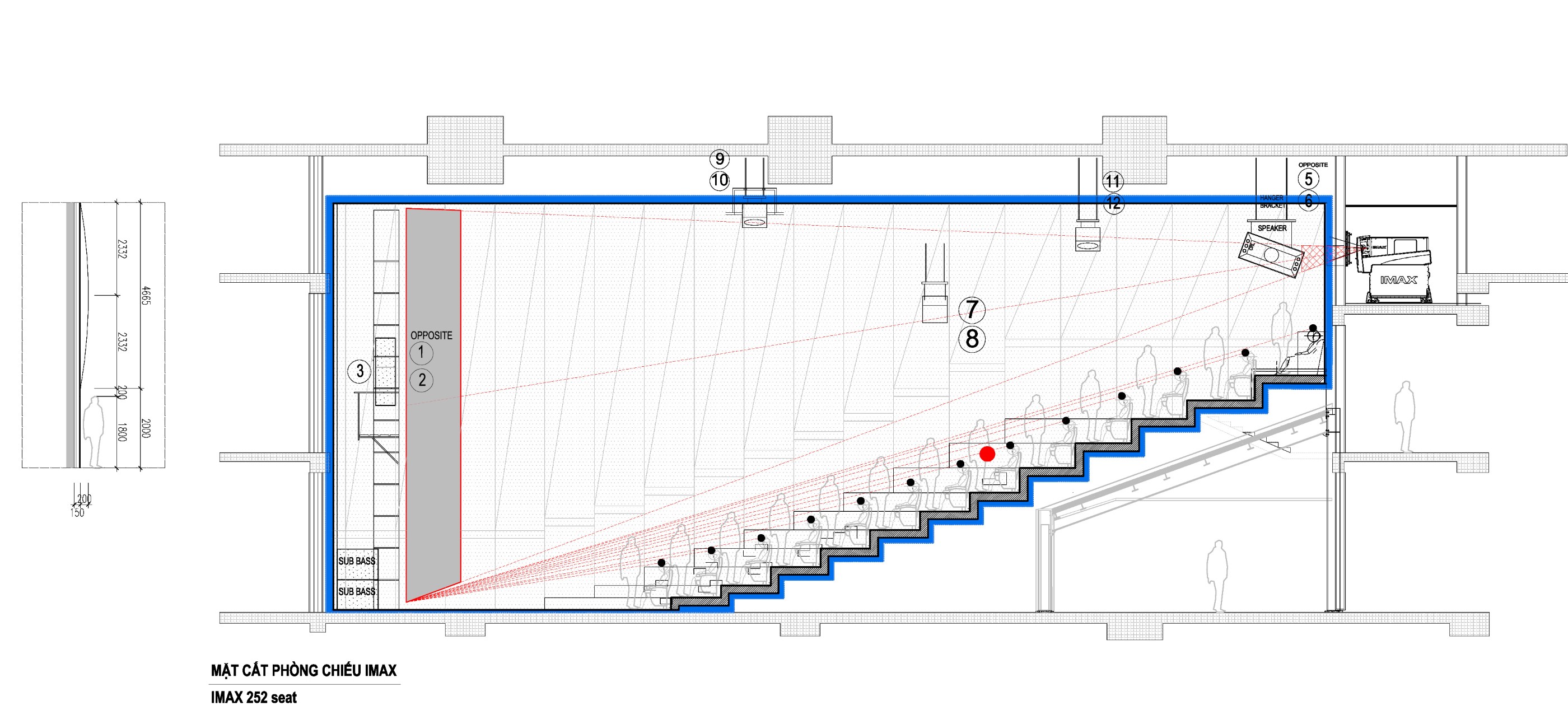 Galaxy Sala cinema by Avalo Interior JSC - Architizer