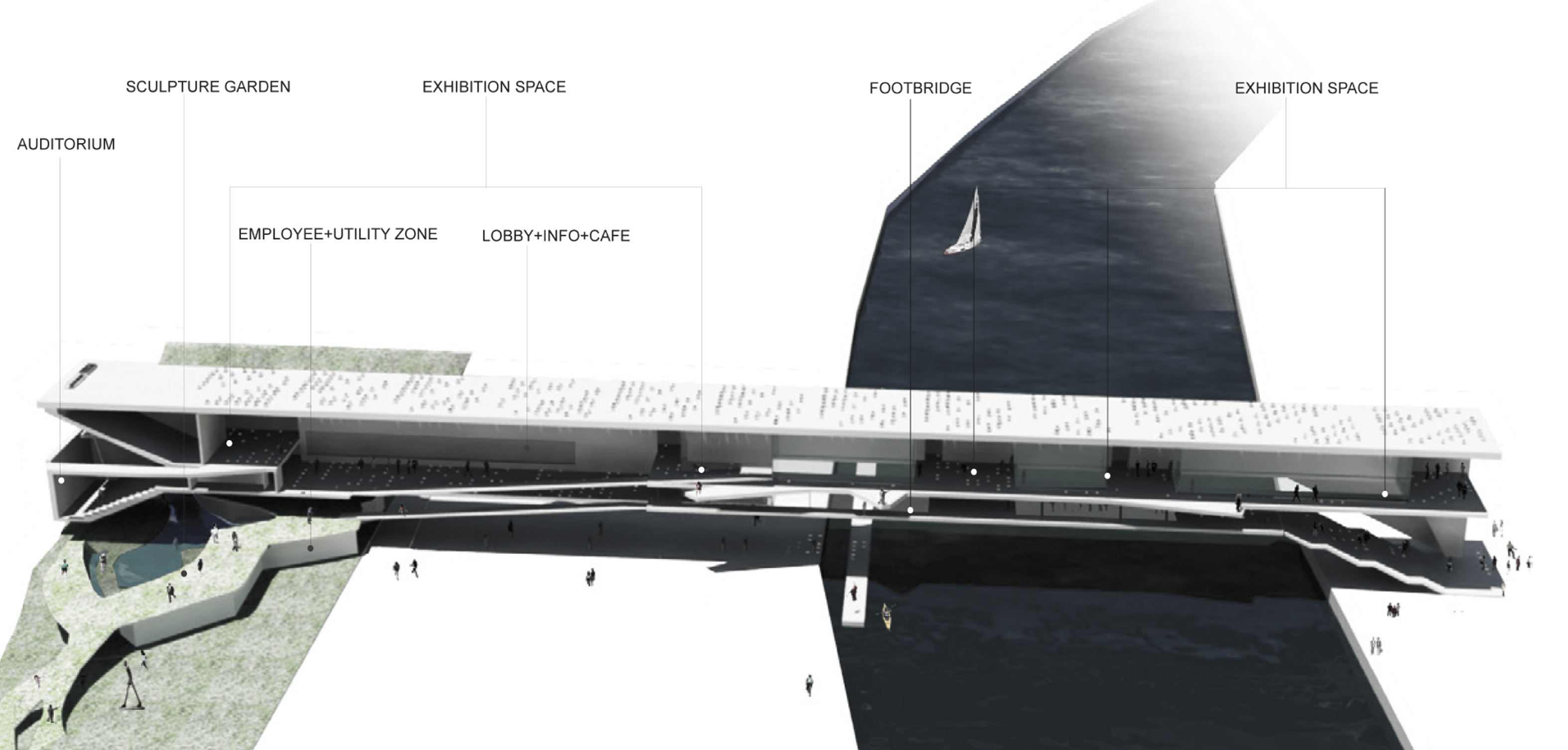 Art Path by Studio Copacabana - Architizer