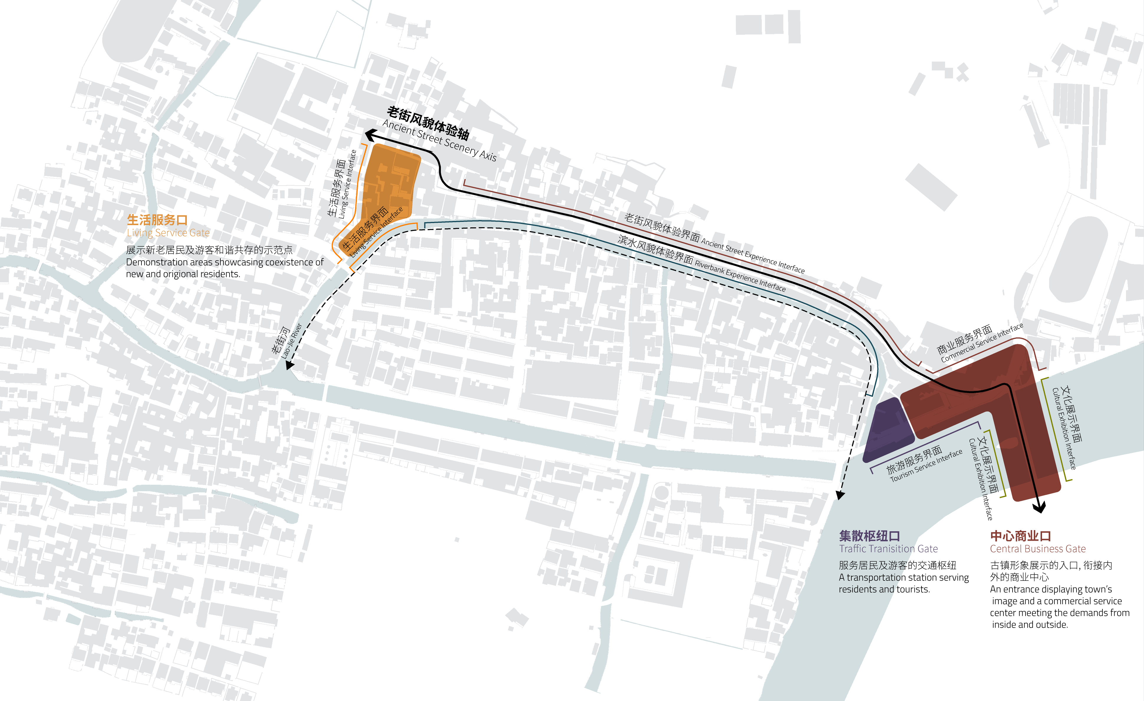 [OPNE THE GATES!]Scene design of "three gates and one axis" in Doumen ...