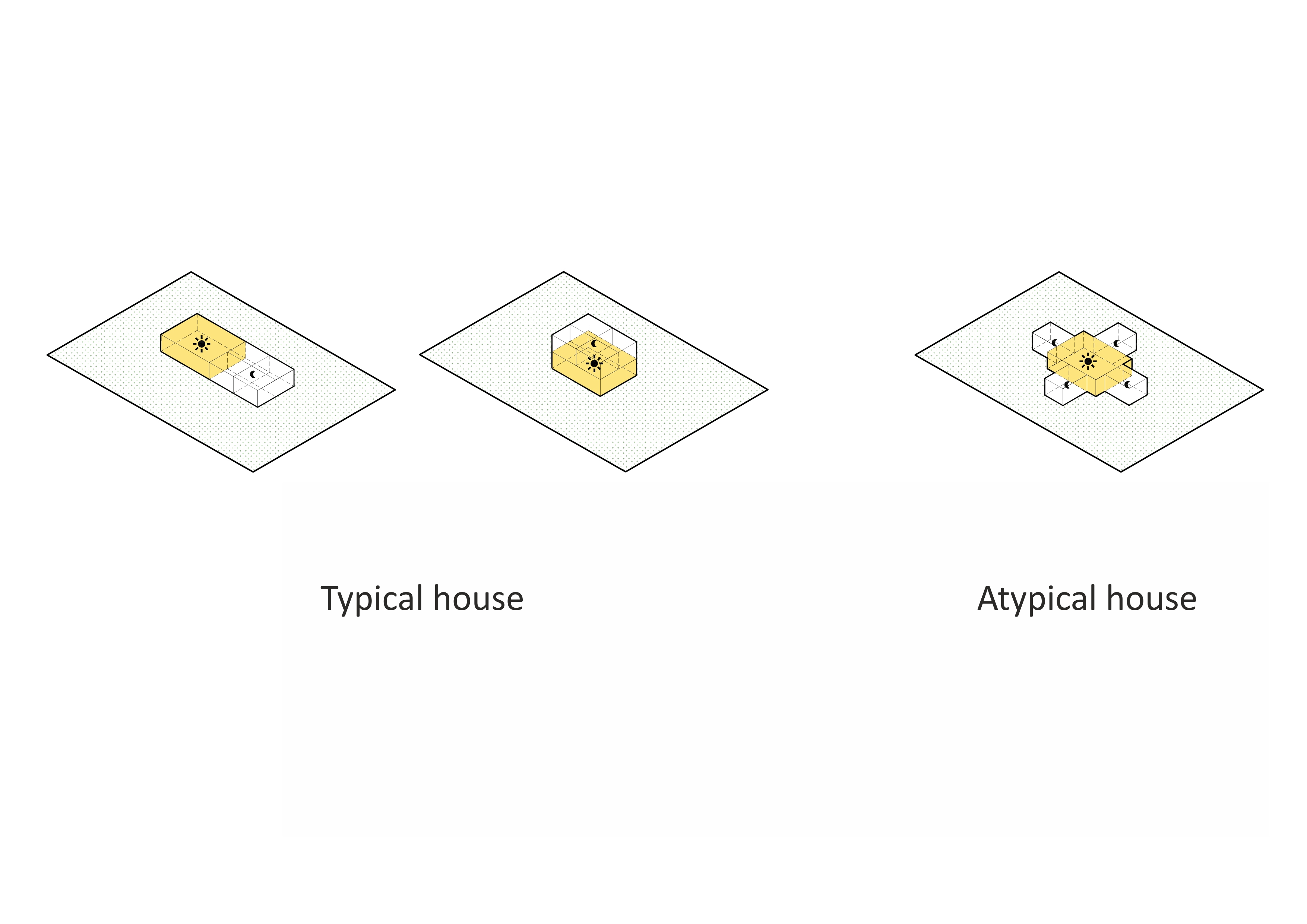 Atypical House by TTAT - Architizer