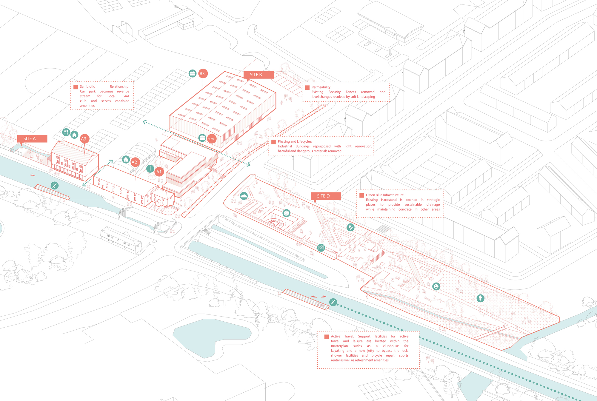 12th Lock Area Masterplan by Foley Architects - Architizer