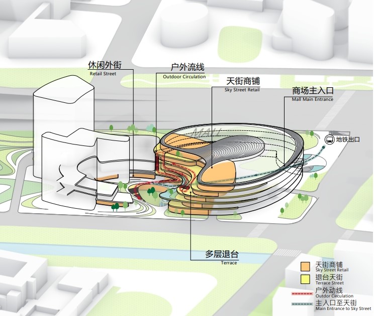 Hangzhou Yuhang Future Science and Technology City Mixed-use Project by ...