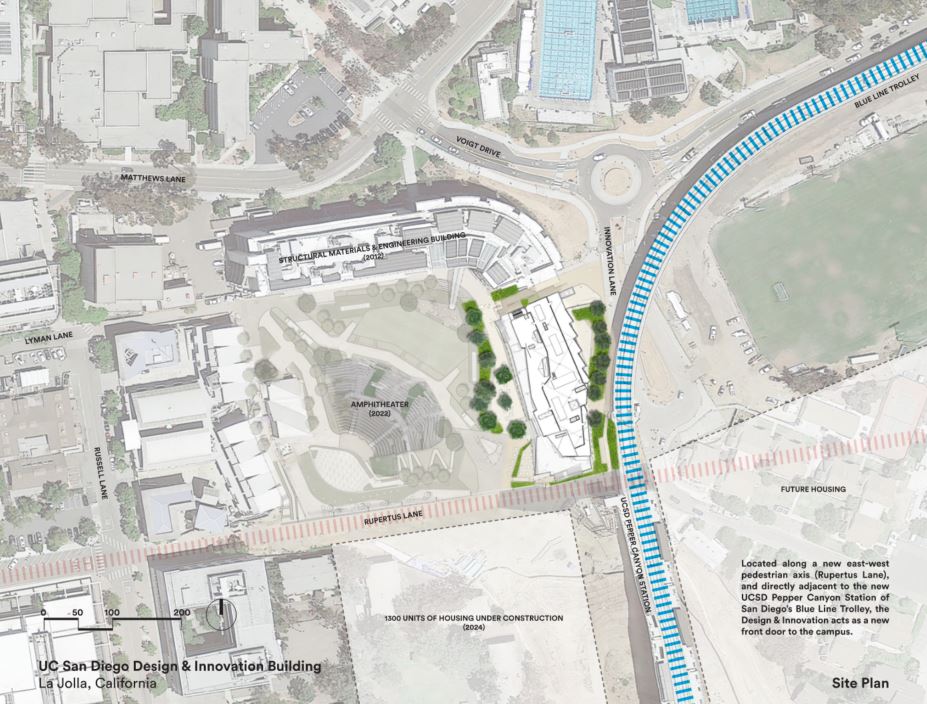 Idea 4131368: University of California San Diego Design and Innovation ...