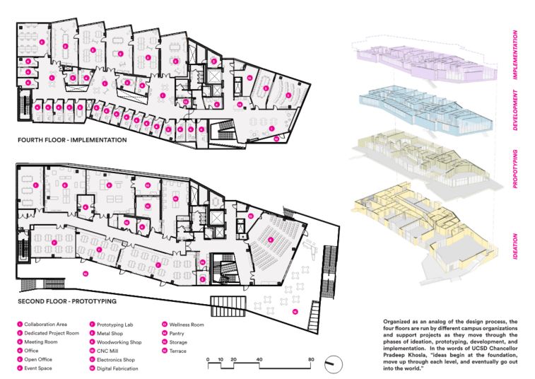 University of California San Diego Design and Innovation Building by ...