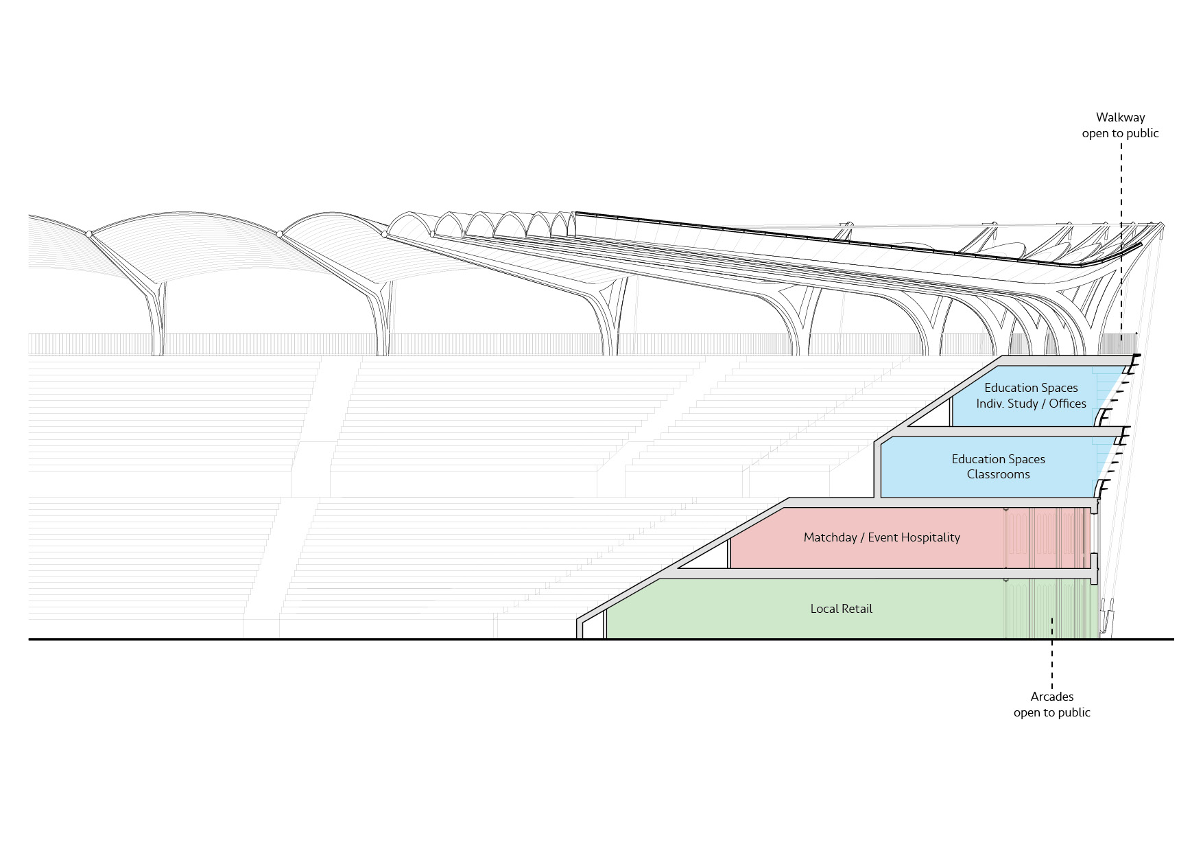 Designing Cae Ras by Made Of Space - Architizer