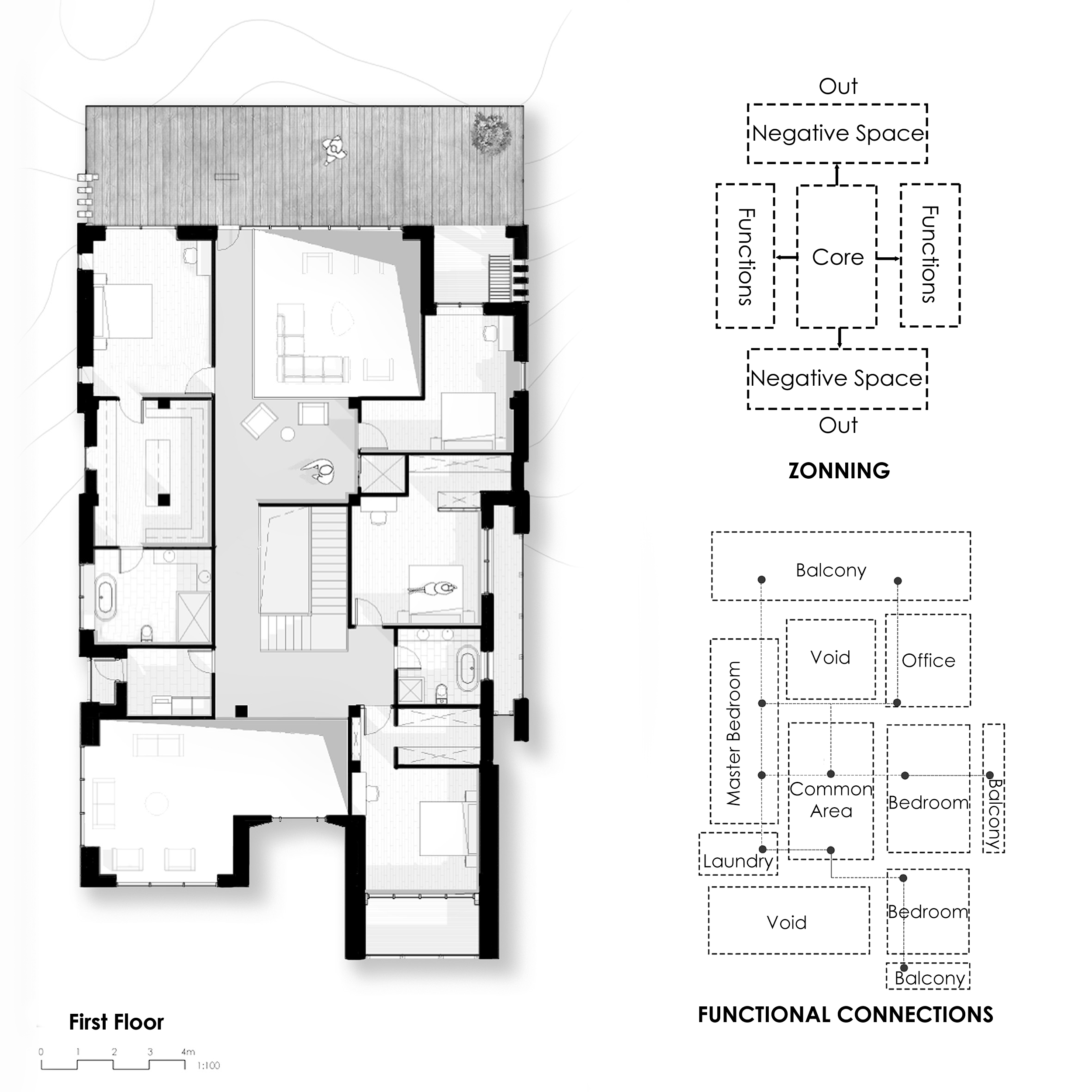 VAHAGNI HOUSE - 24 by URBAN UNIT Architecture - Architizer