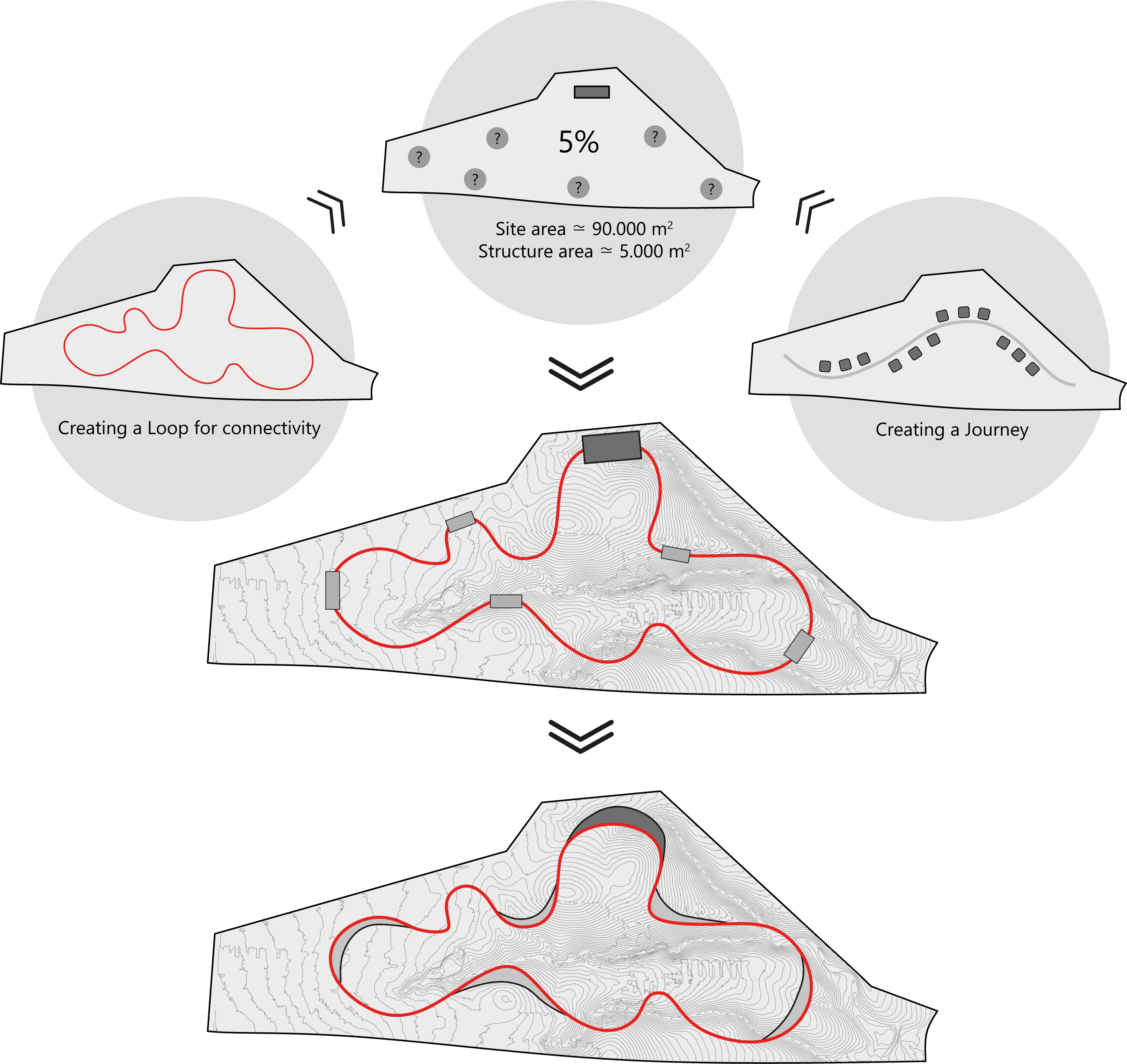 "ECO LOOP" COAF SMART Campus in Armavir, Armenia by URBAN UNIT ...