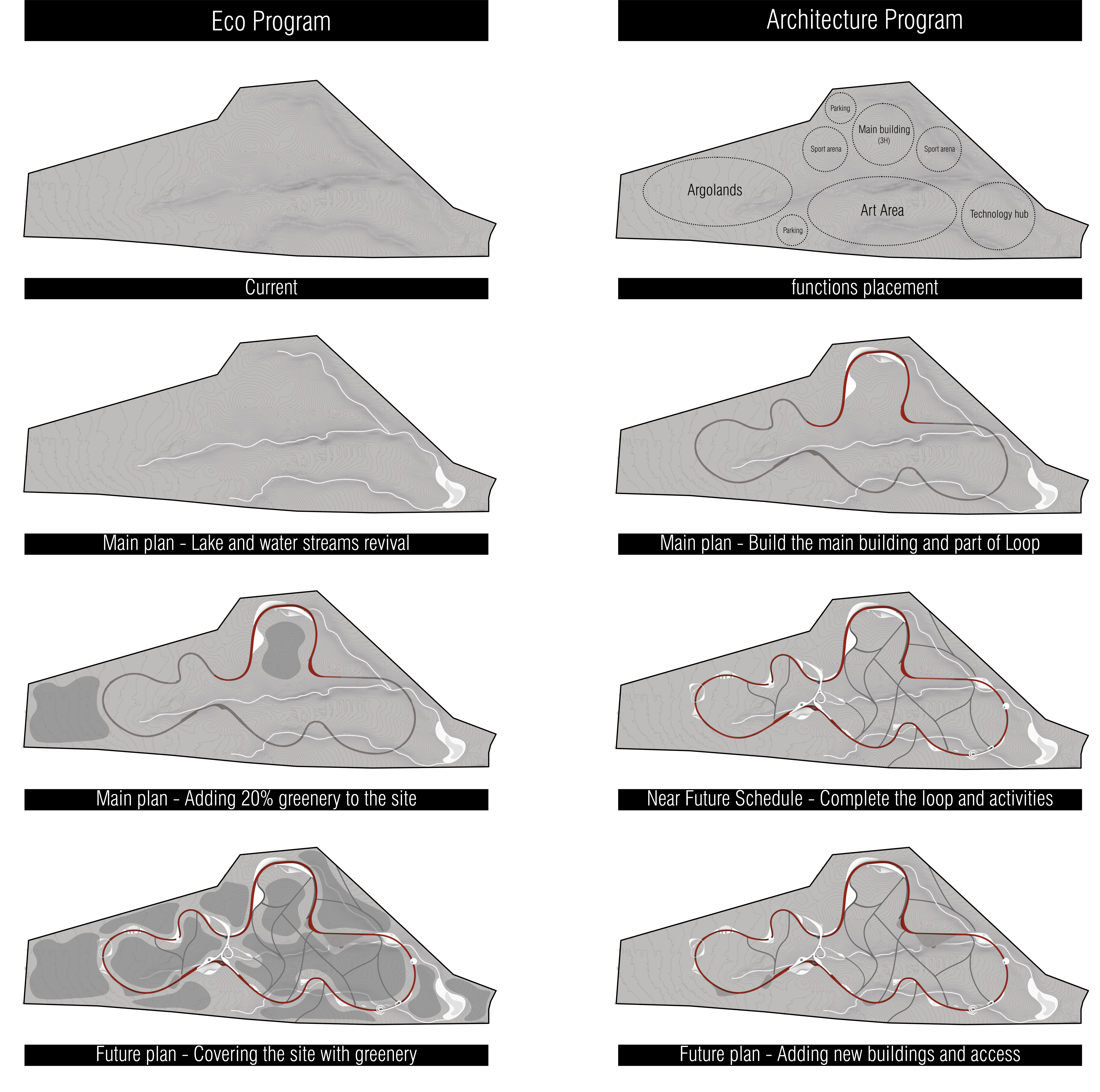 "ECO LOOP" COAF SMART Campus in Armavir, Armenia by URBAN UNIT ...
