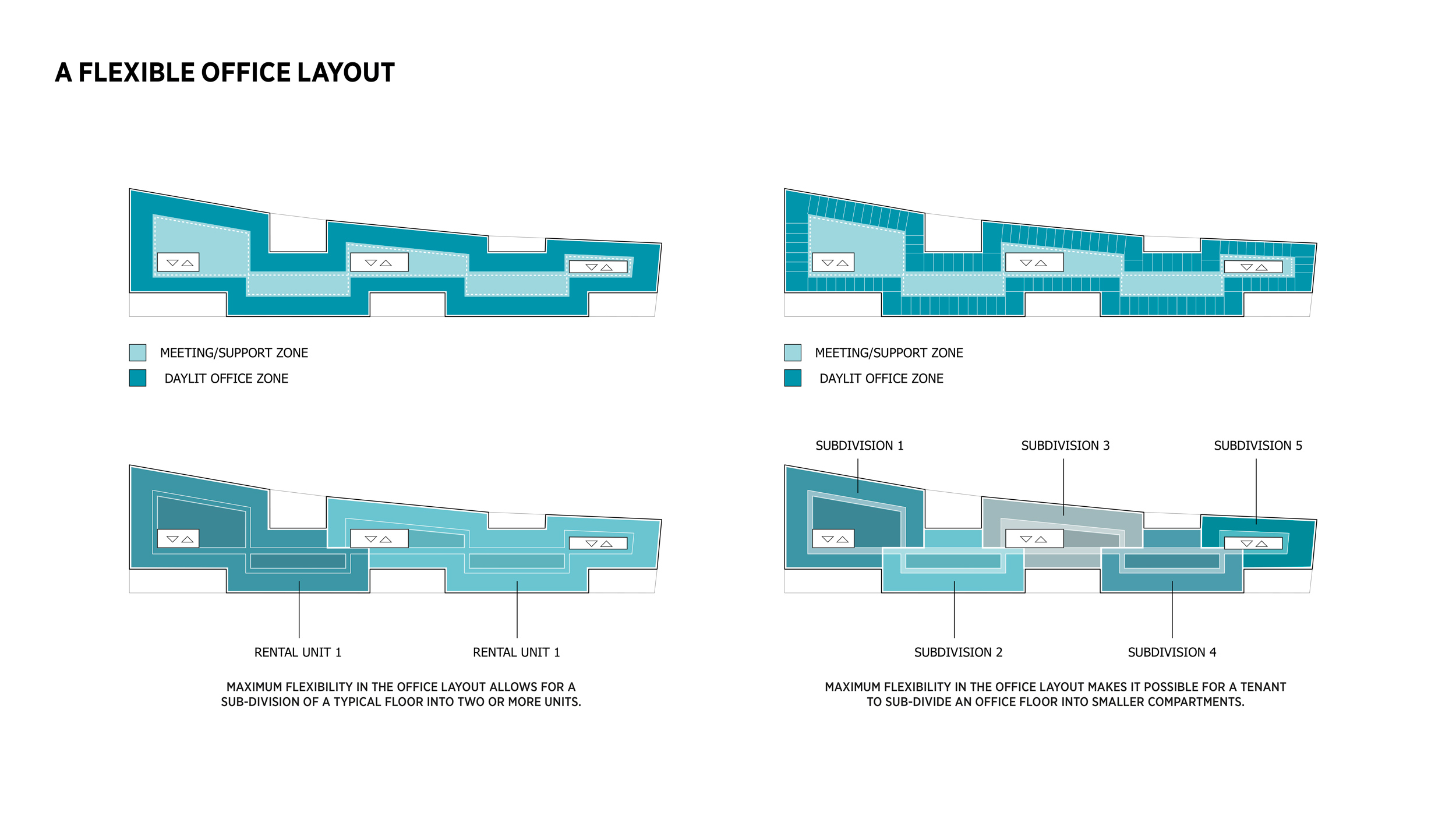 WACKER House by C.F. Møller Architects - Architizer