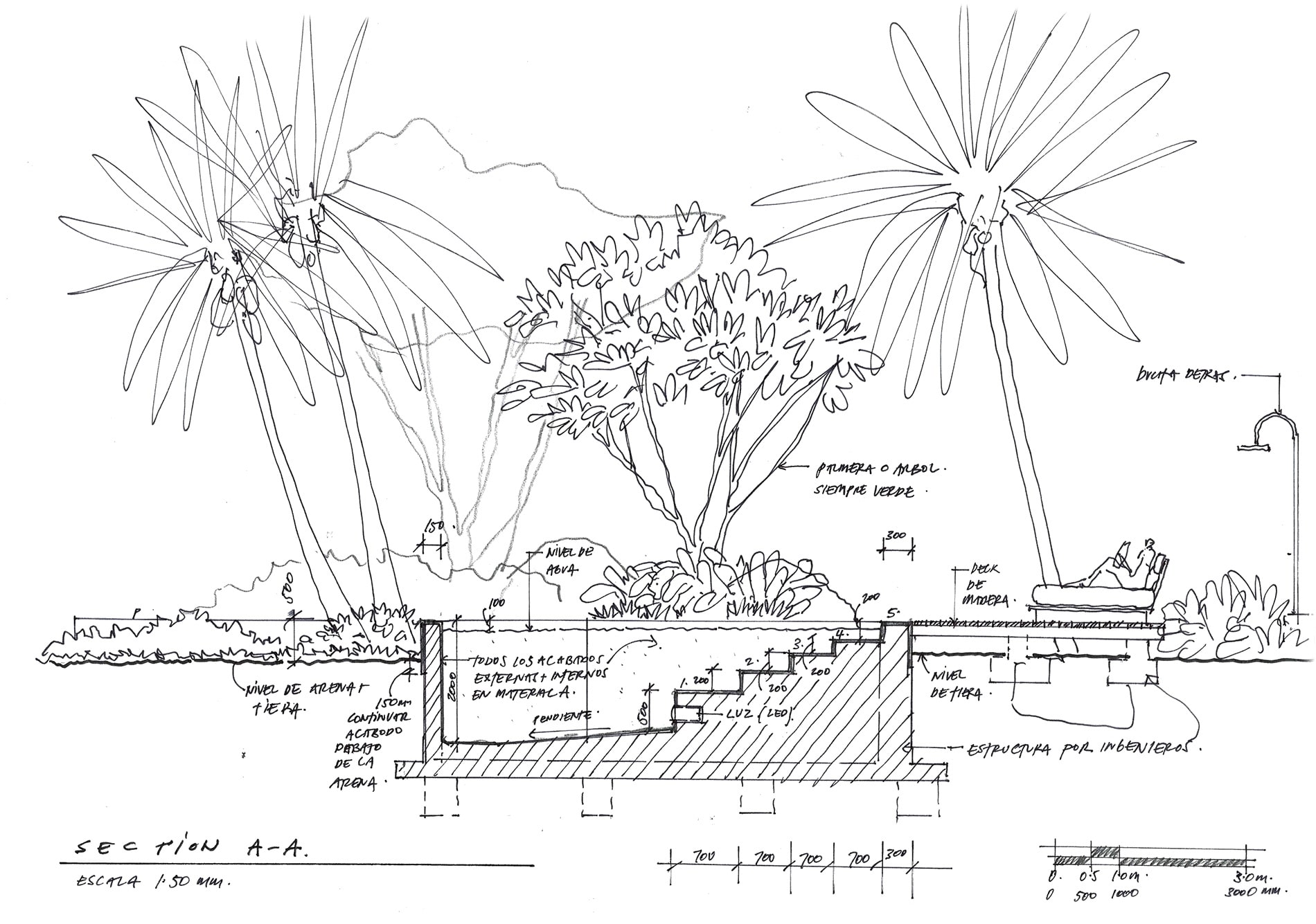 Isla Palenque by VIDA MASTERPLANNING + DESIGN - Architizer