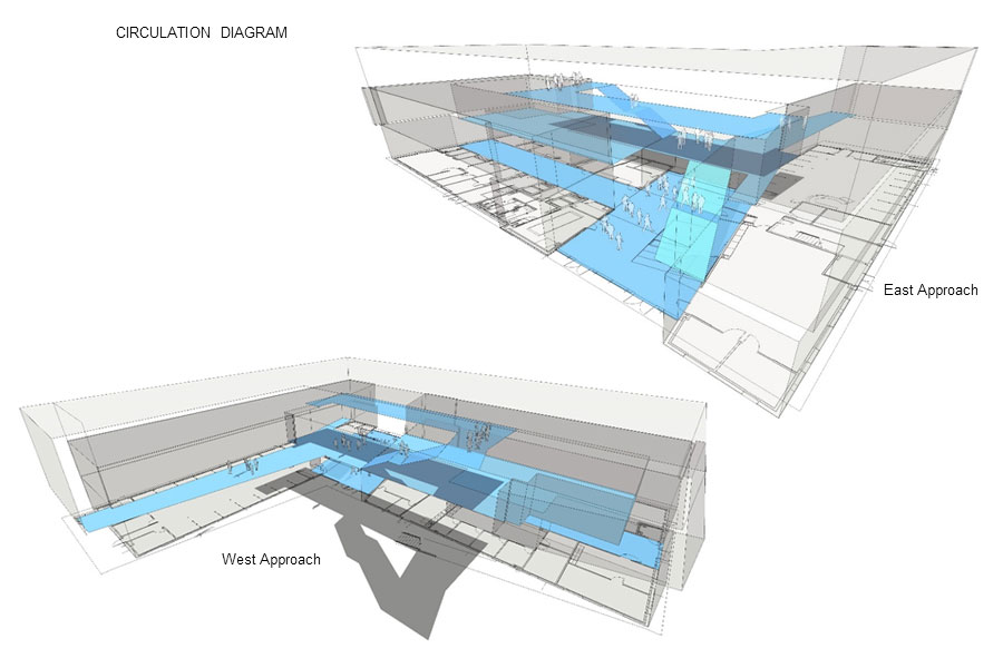 St Petersburg College Student Success Center By Wjarchitects Architizer