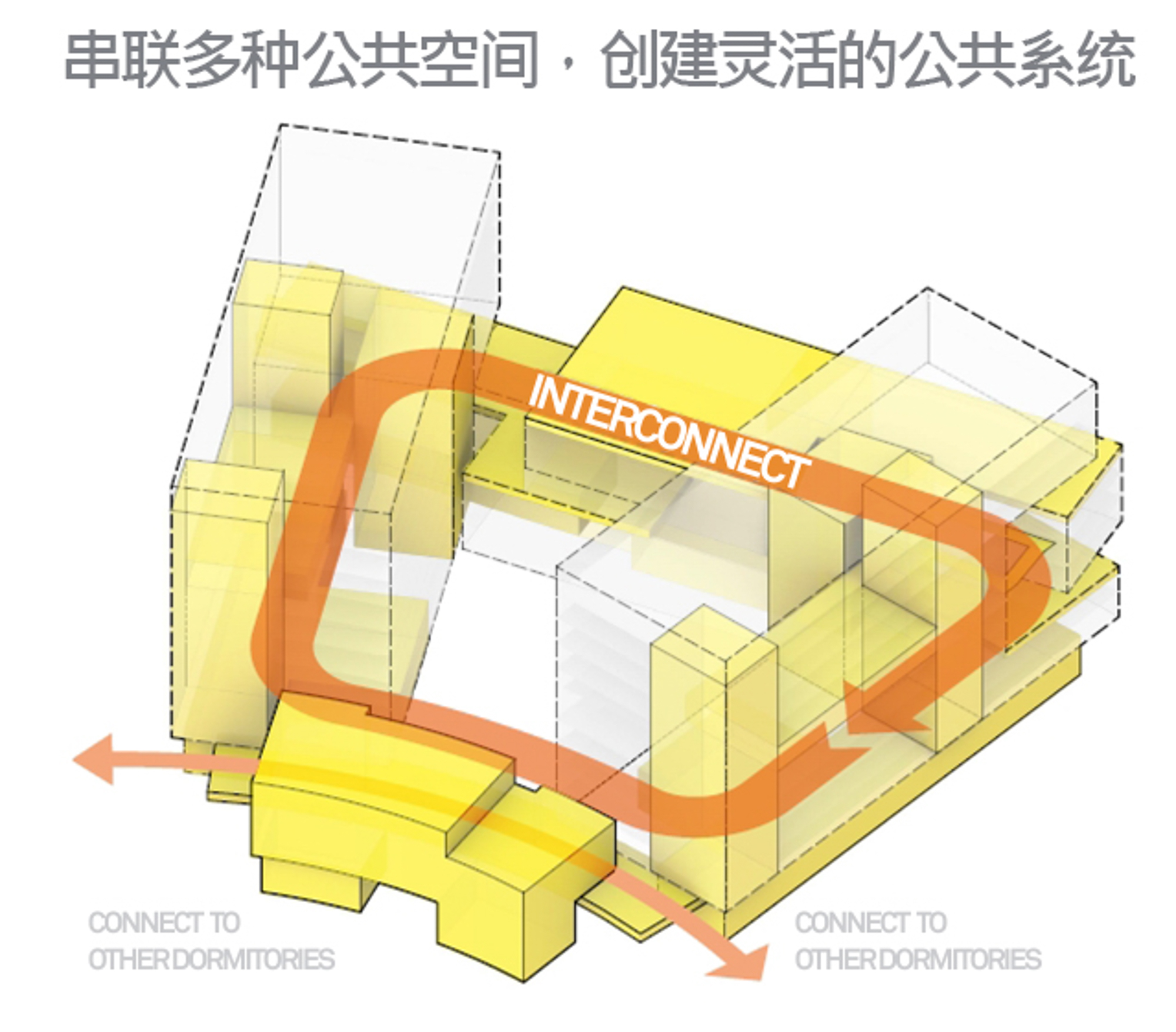 Beijing Normal-Hong Kong Baptist University (BNBU) No.2 Campus by Aedas ...