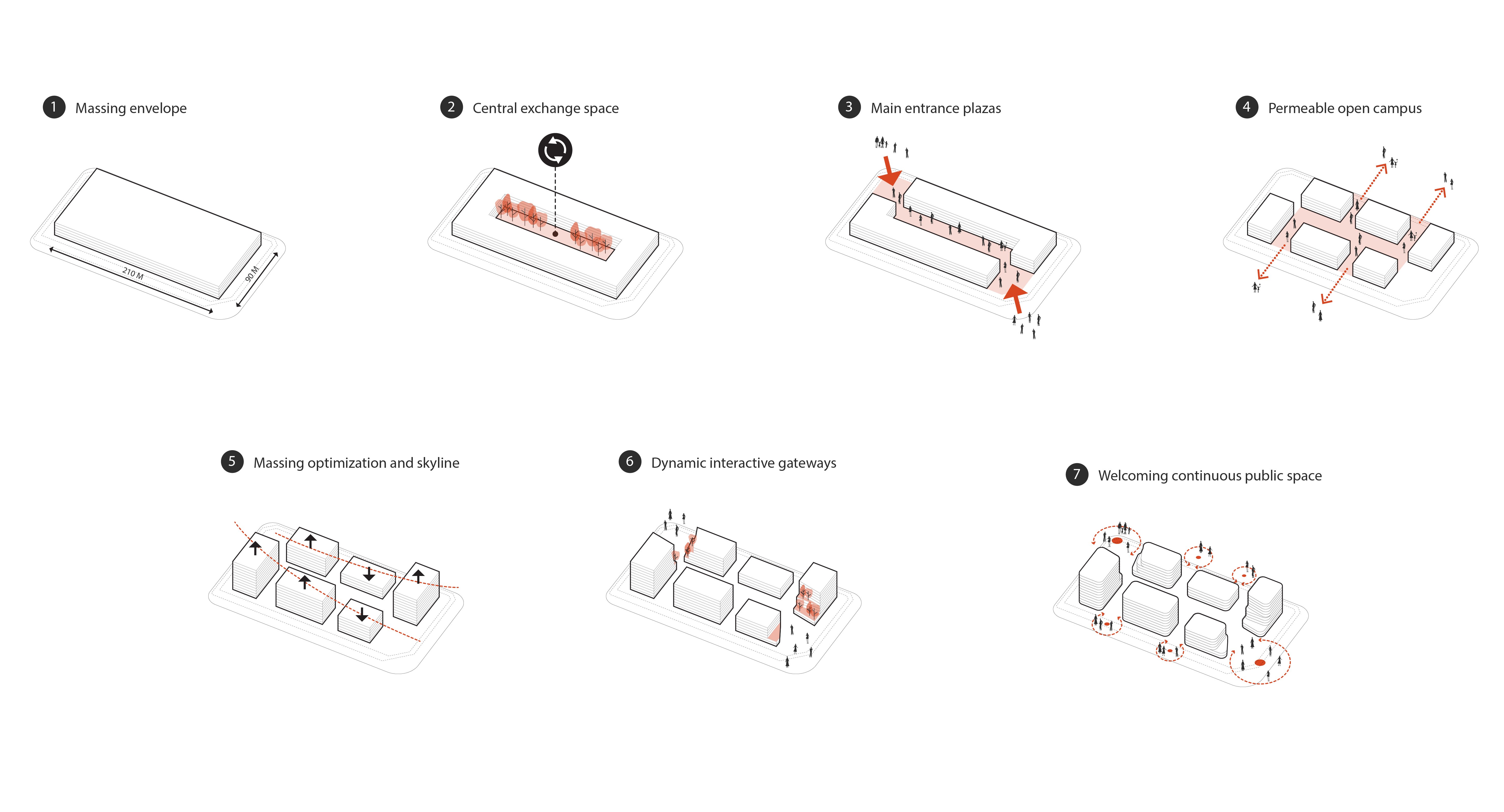 Wanchuang Future-tech Campus by INBO - Architizer