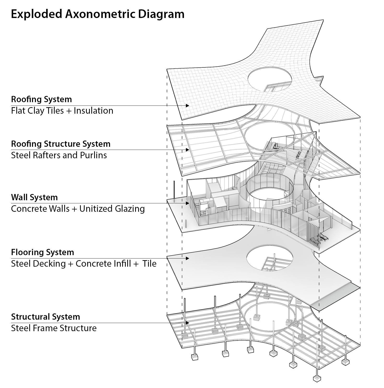 Forest Within by inspatia - Architizer