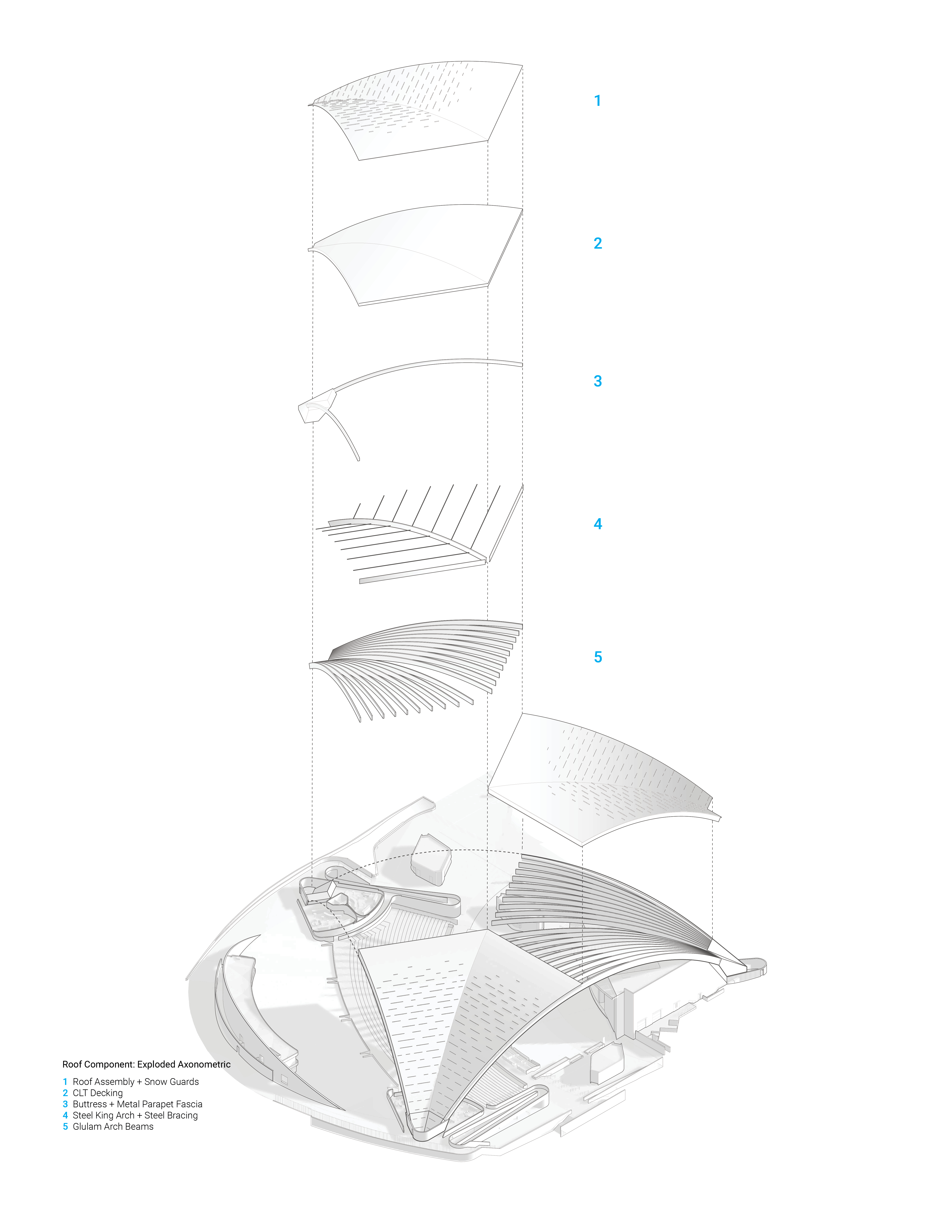 PNE Amphitheatre by Revery Architecture - Architizer