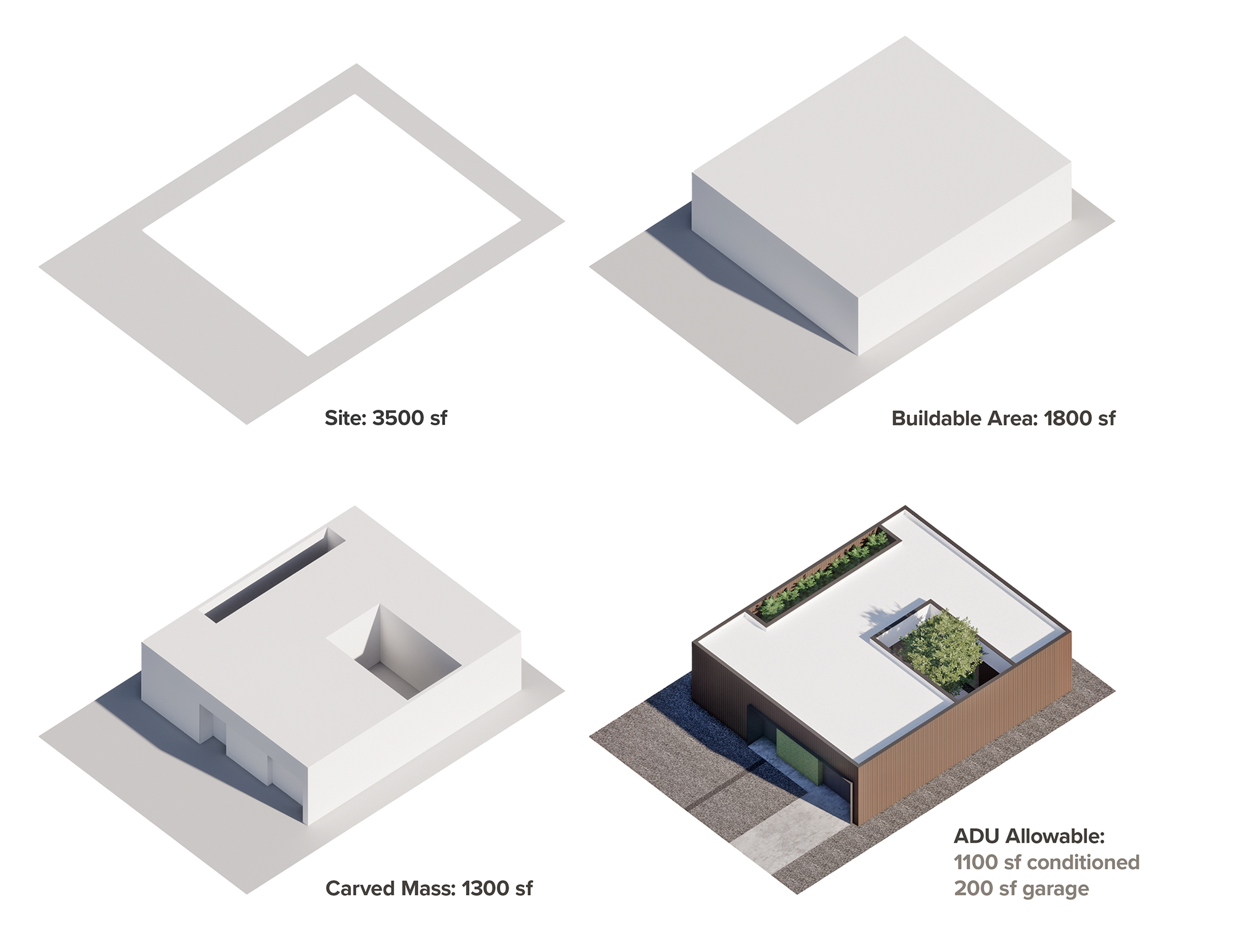 Idea 4188112: Stealth House by Specht Novak in Austin, United States ...