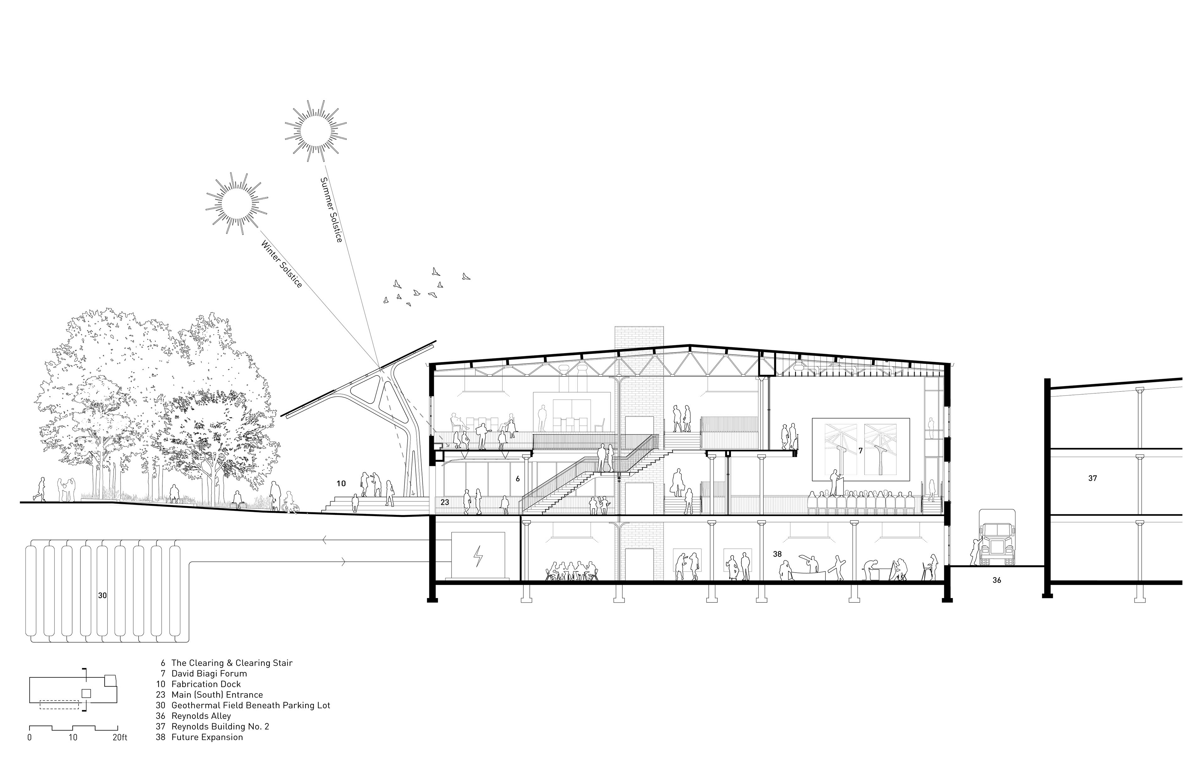 University of Kentucky Gray Design Building by Studio Gang - Architizer