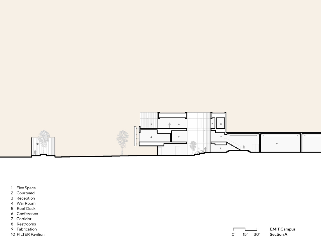 EMIT by CLB Architects - Architizer