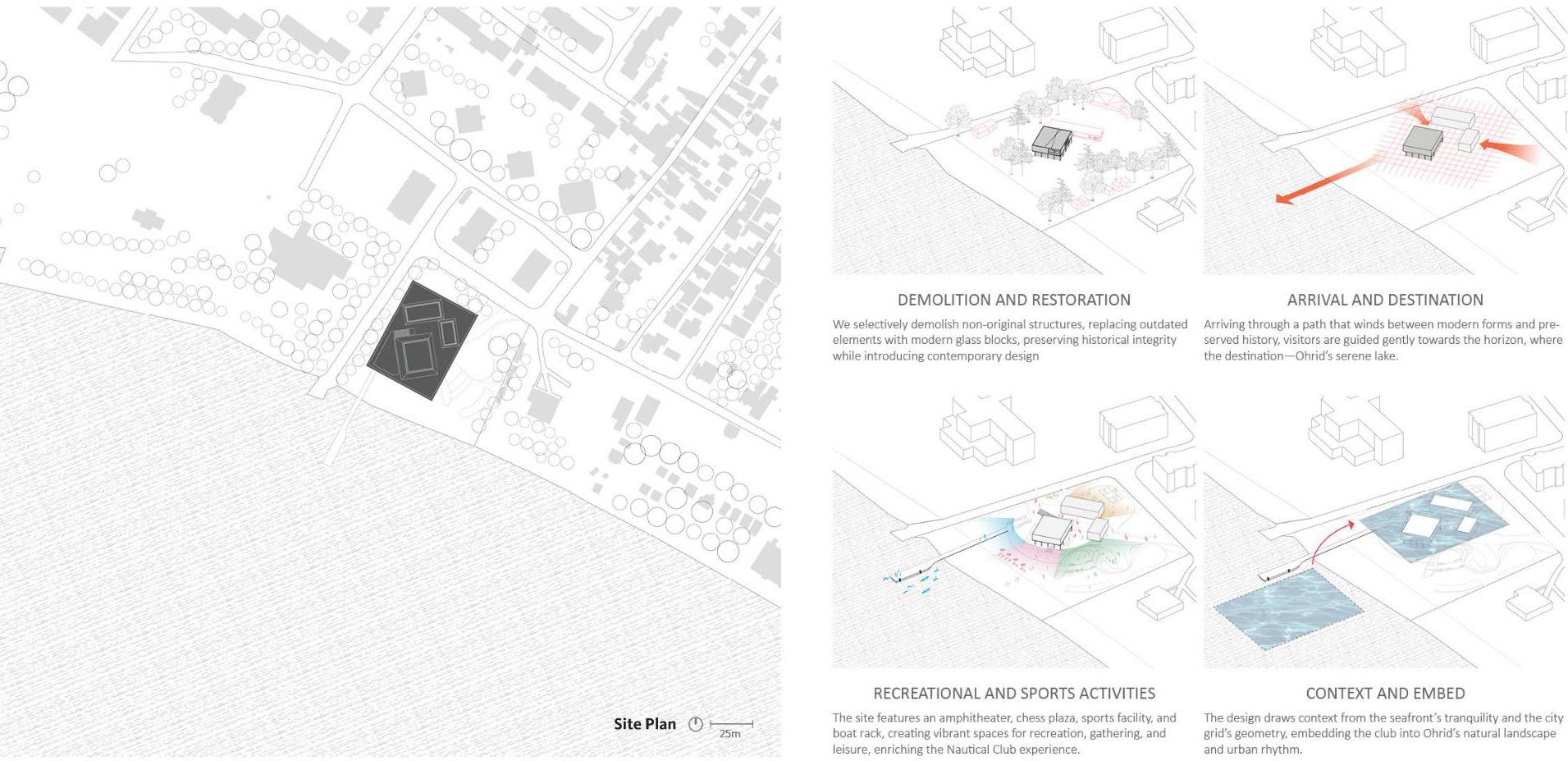 Idea 4194898: Ephemeral Horizons: Nautical Club Renovation by JQYY ...