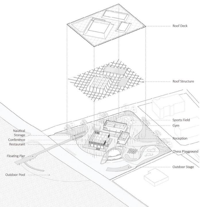 Ephemeral Horizons: Nautical Club Renovation by JQYY - Architizer