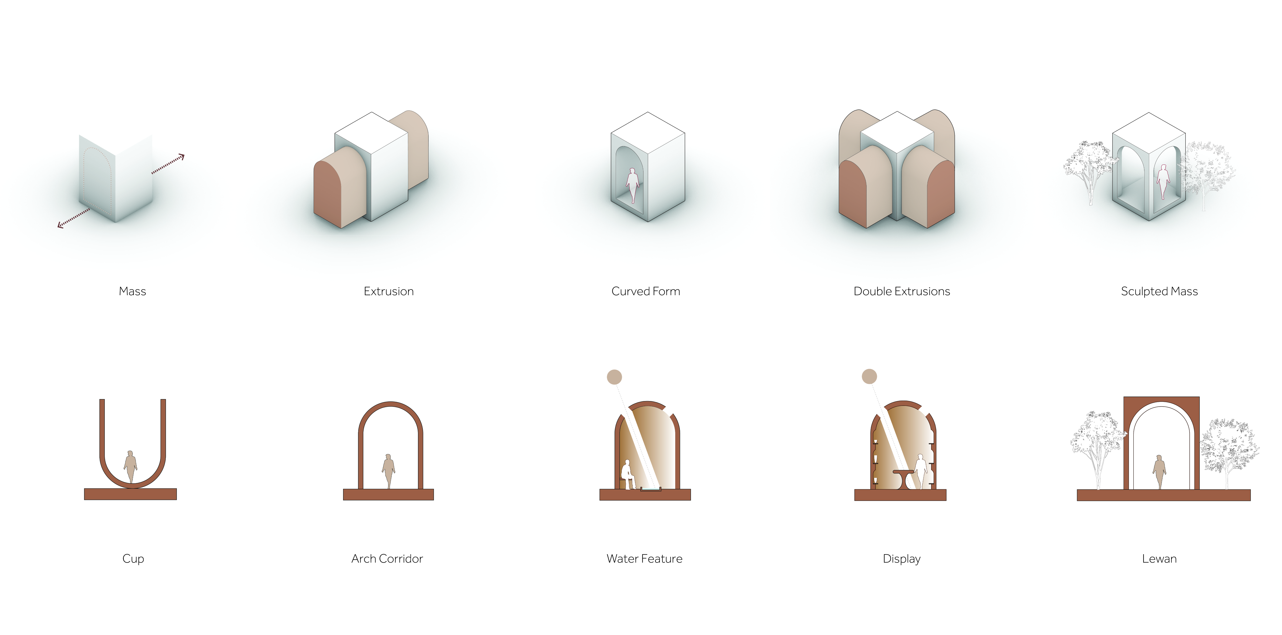 Strata by STUDIO TOGGLE - Architizer