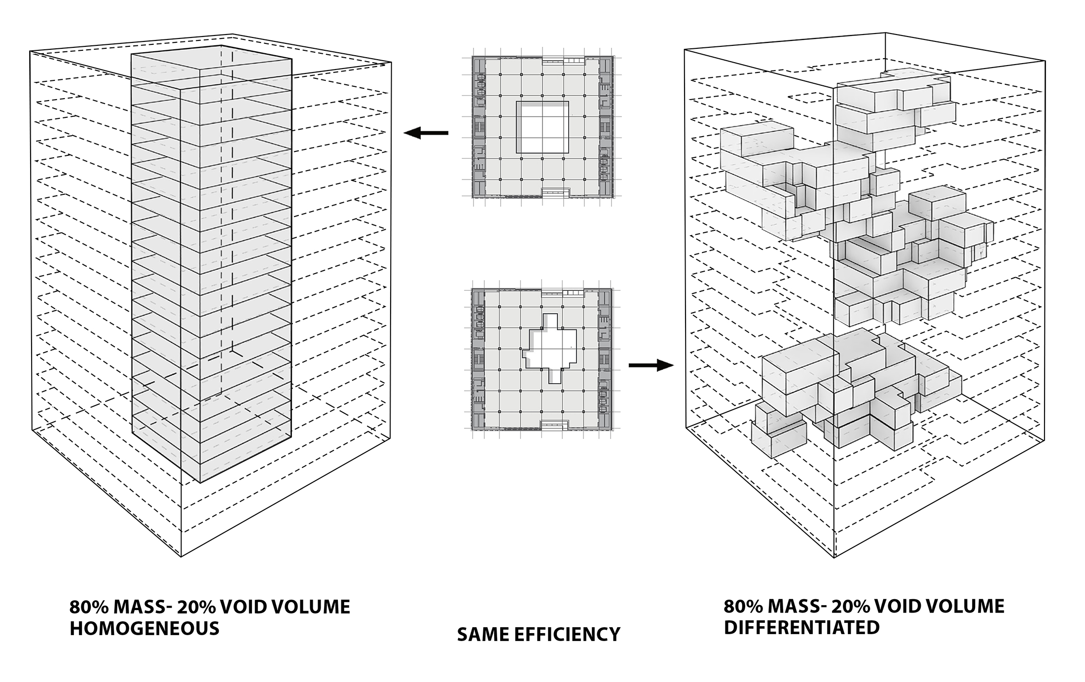 KACST Innovation Tower by LAVA - Laboratory for Visionary Architecture ...
