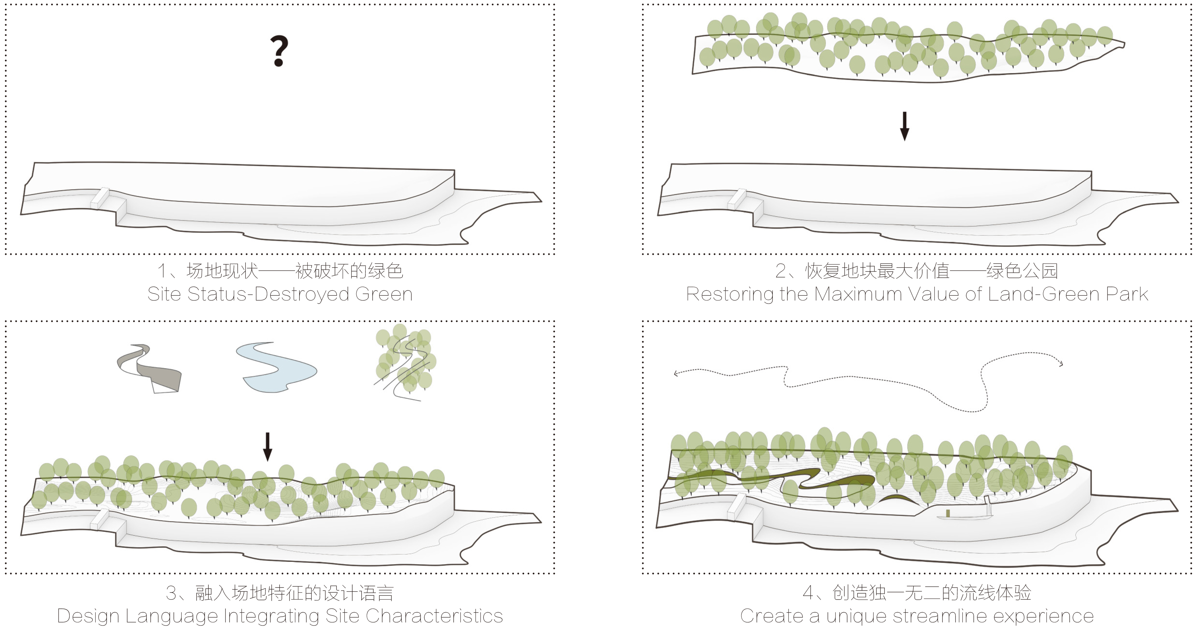 Mysterious Valley Forest | Chongqing CR Land 𝐂𝐄𝐍𝐓𝐑𝐀𝐋 𝐌𝐀𝐍𝐎𝐑 by 承迹景观 ...