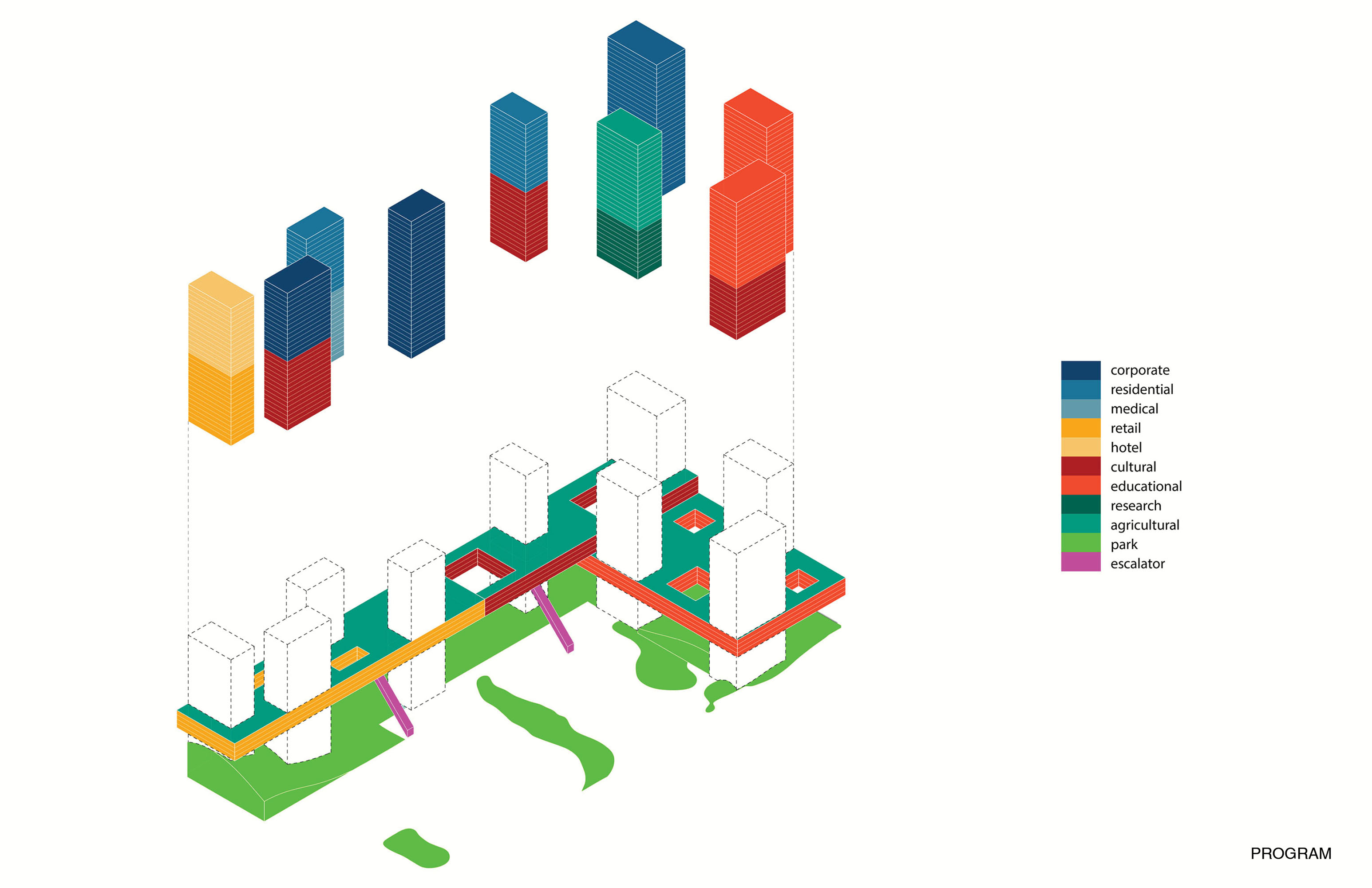 Idea 4202361: Lofted Ambitions: Between Utopia by UNITEDLAB Associates ...