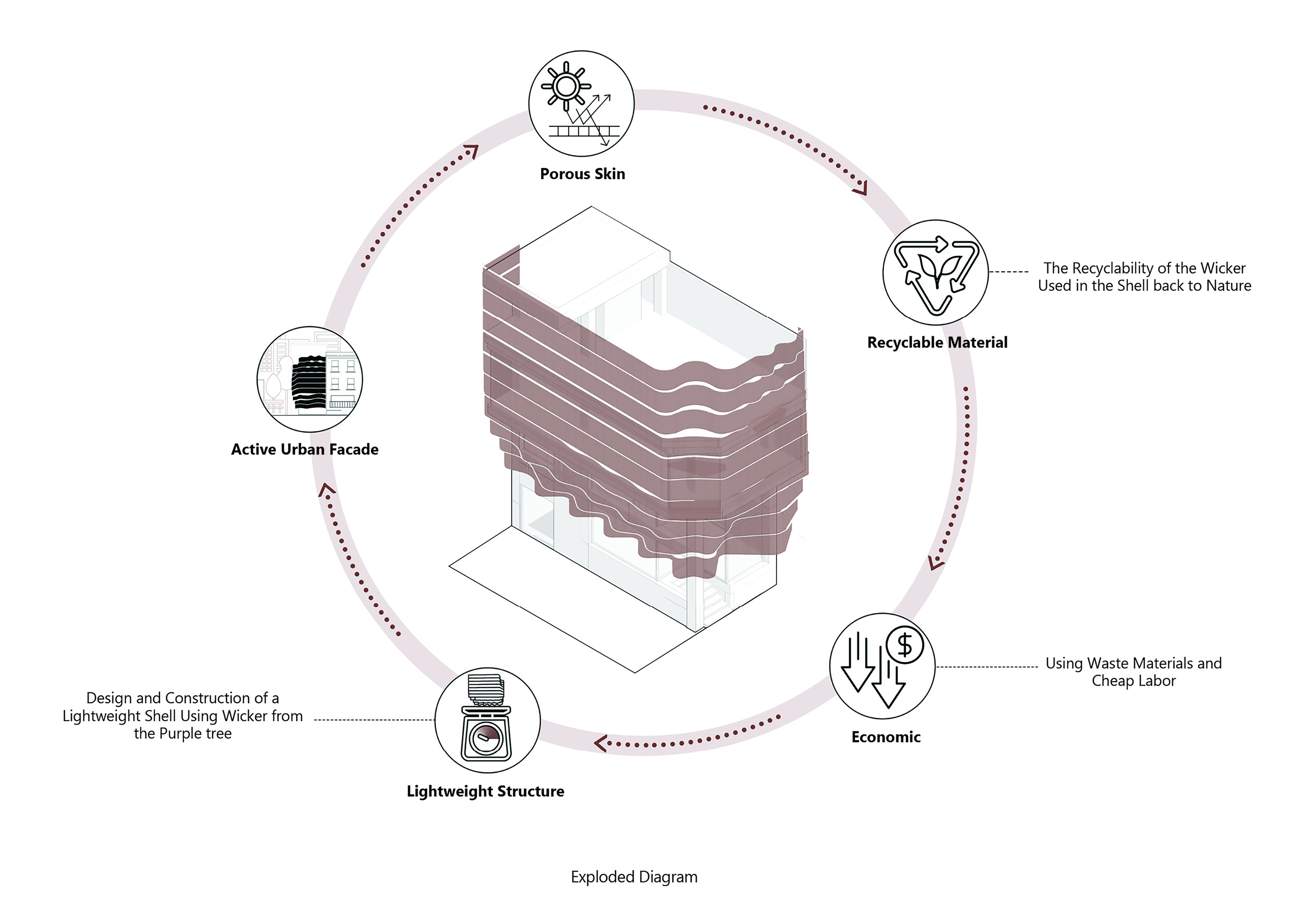 Arghavan (Cercis) Commercial Project by 13 Degrees Architecture Studio ...